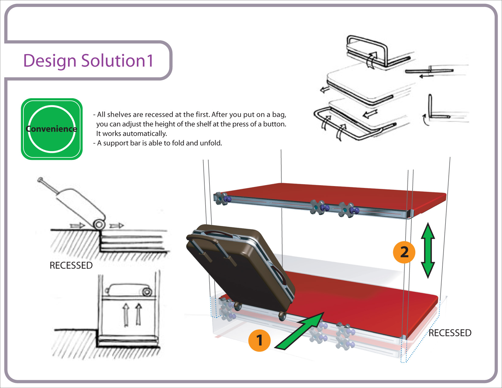 Train Baggage System design by Serena Sung Hye Park at Coroflot.com