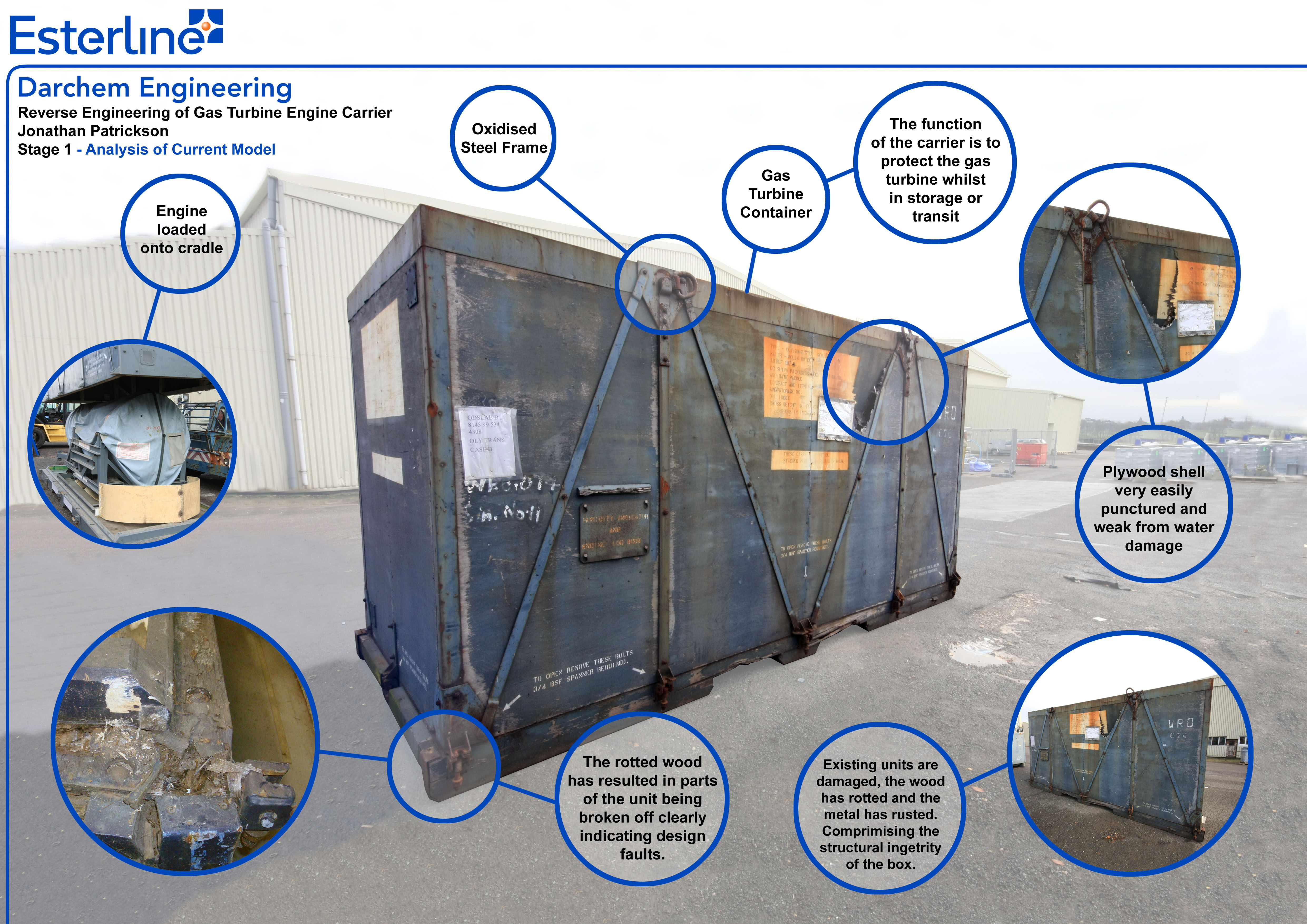 Gas Turbine Container - Reverse engineering and redesign by Jonathan ...