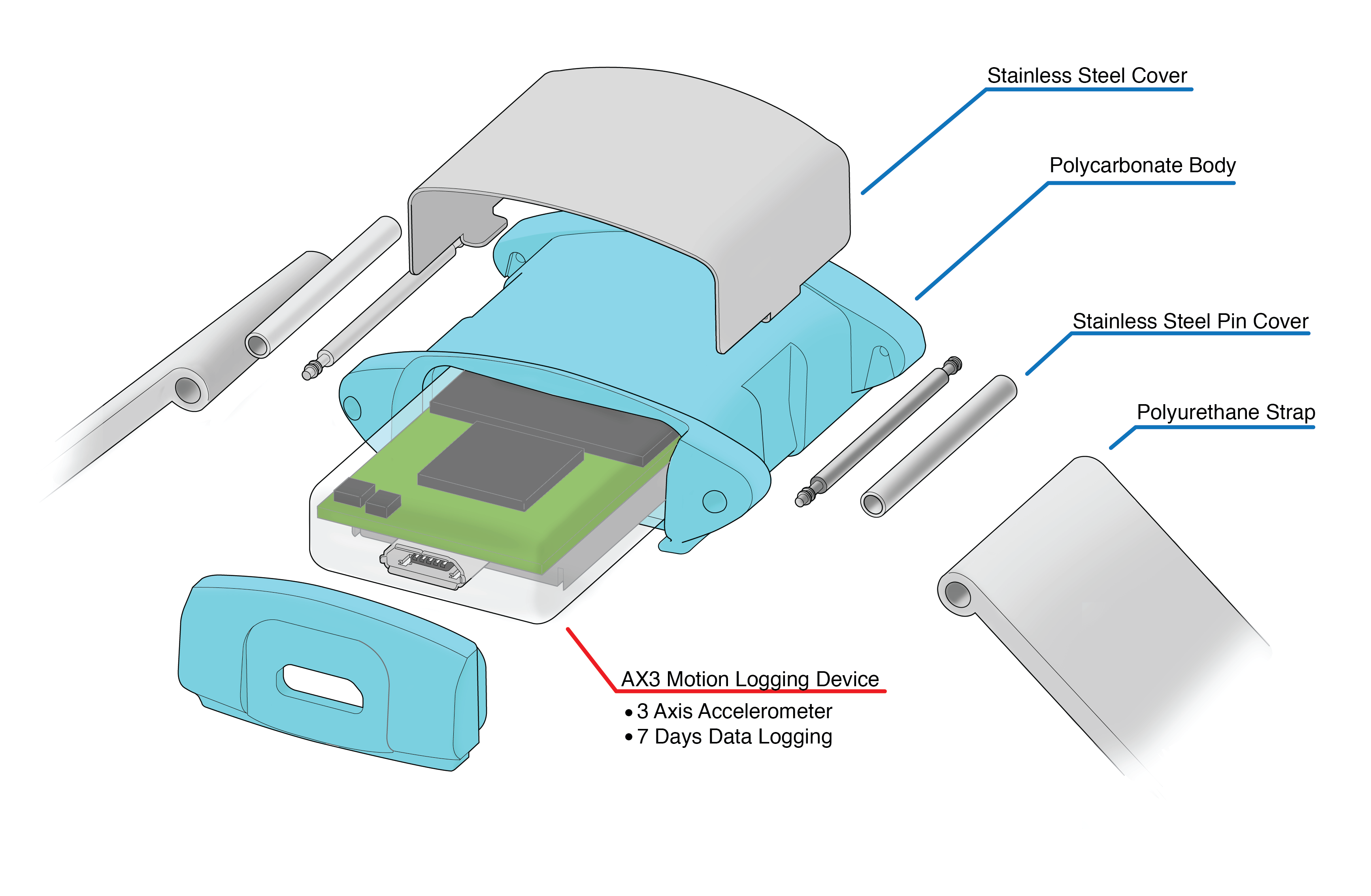 AX3 Accelerometer by Mathew Kipling at Coroflot.com