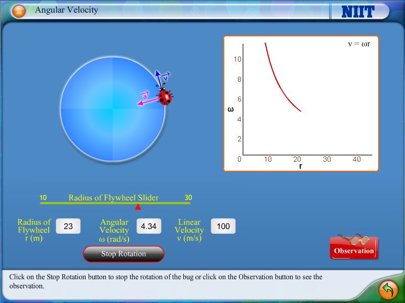 flash elearning and UI design by Sonu Sharma at Coroflot.com