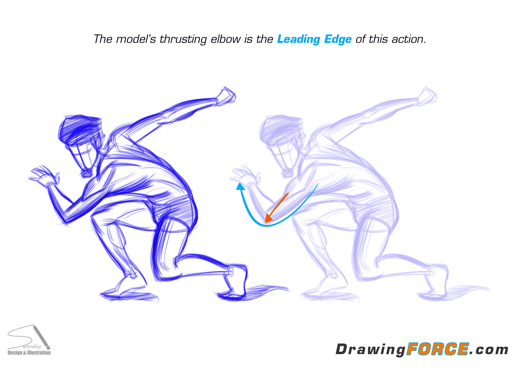 How to draw with FORCE by Swendly Benilia at Coroflot.com