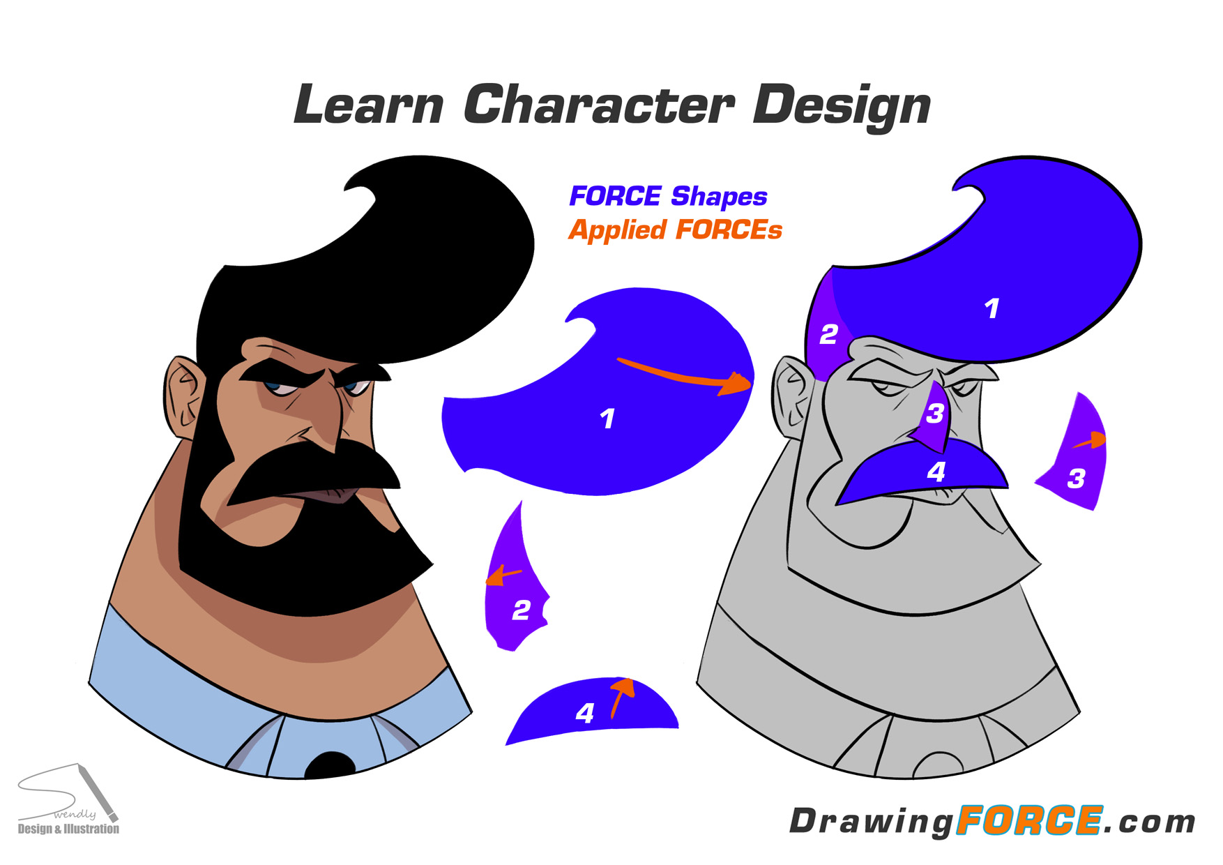 How to draw with FORCE by Swendly Benilia at Coroflot.com