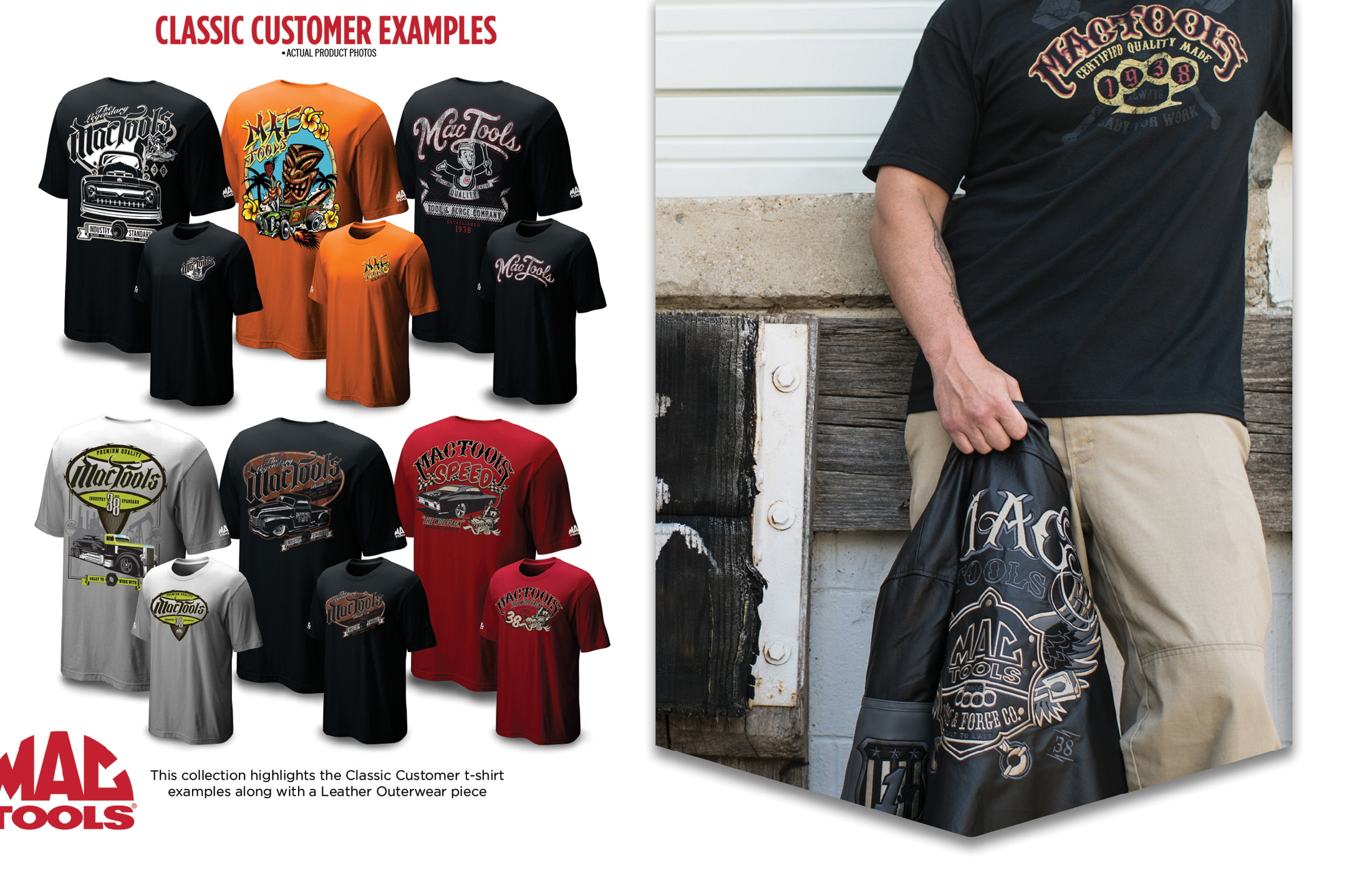 Mac Tools Apparel & Gear by Brad Adamic at Coroflot.com