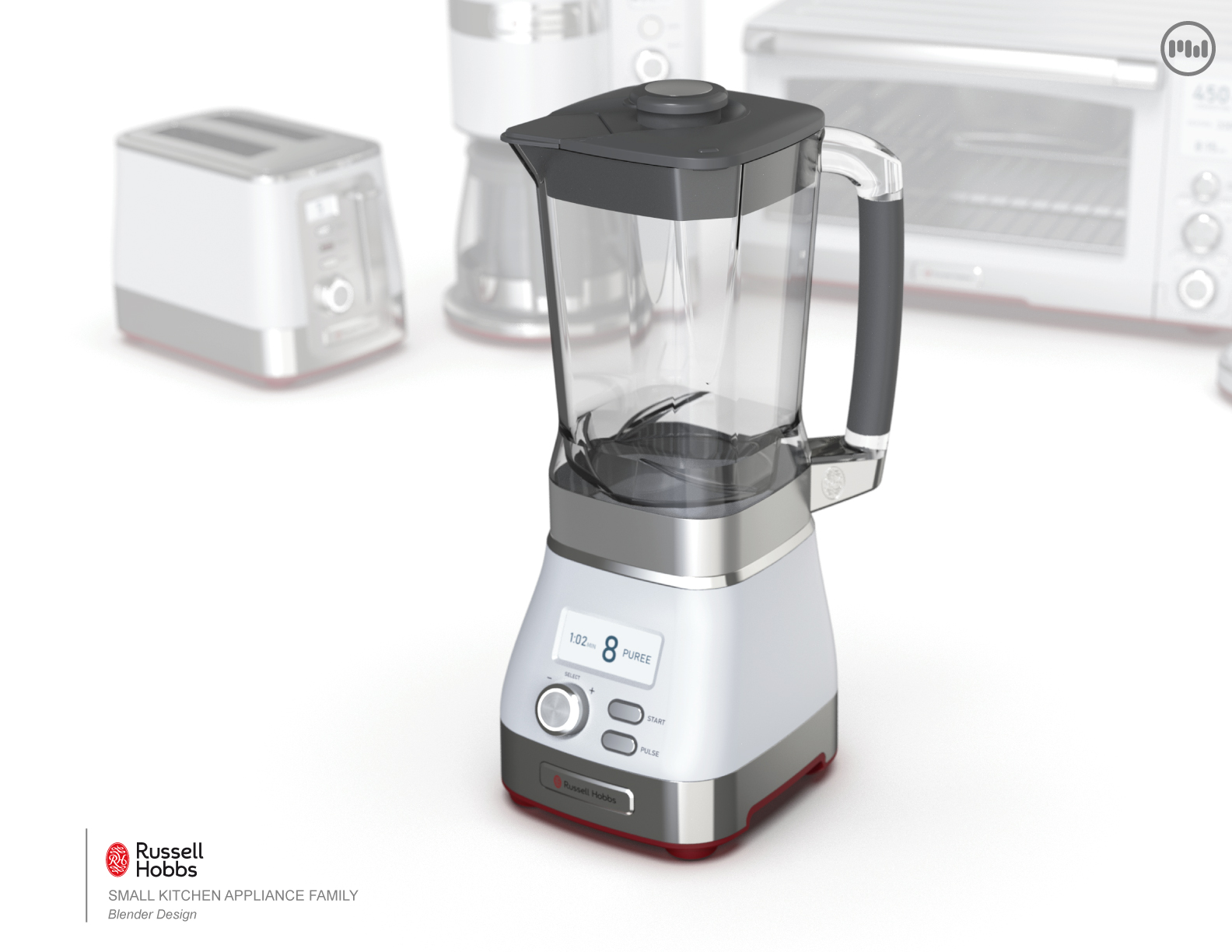 Russell Hobbs small kitchen appliance family (designed in full at ...