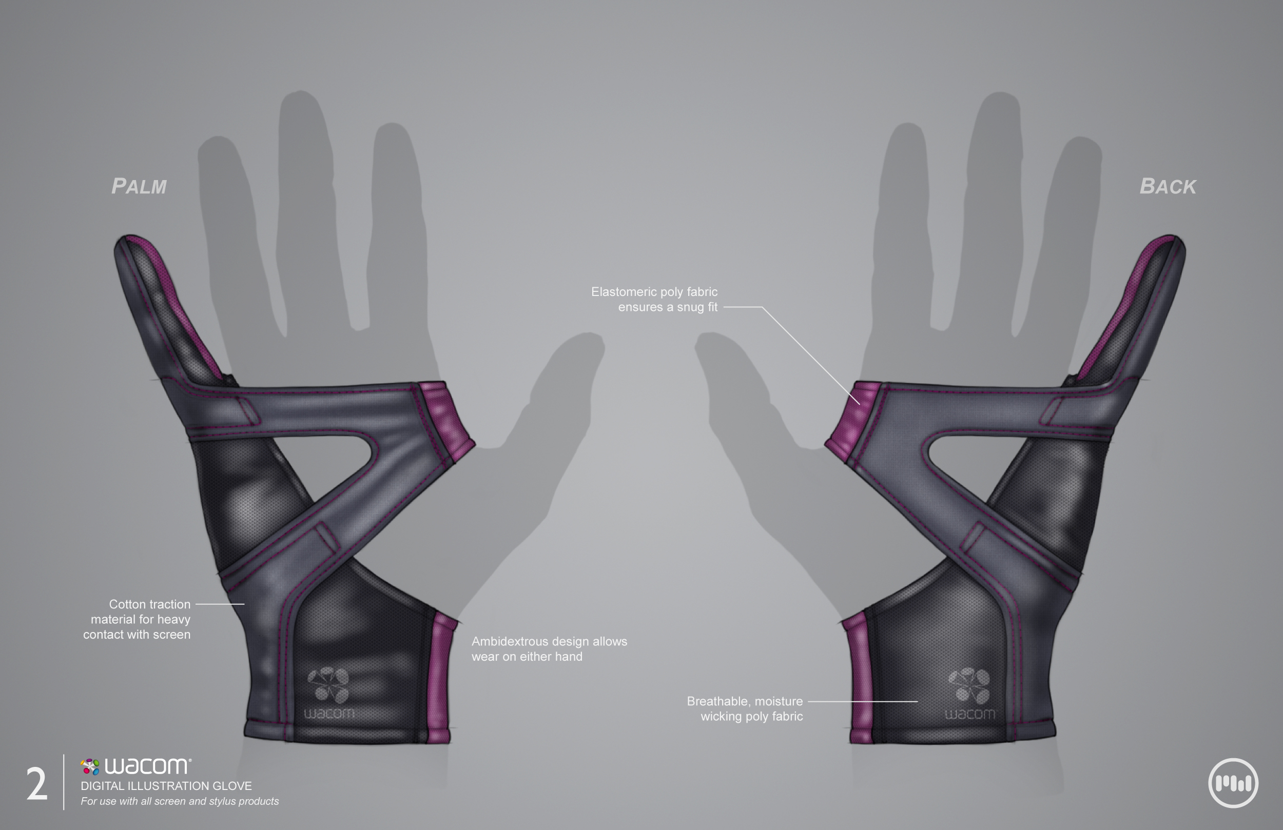 Wacom Digital Illustration Glove Concepts by Matthew White at Coroflot.com