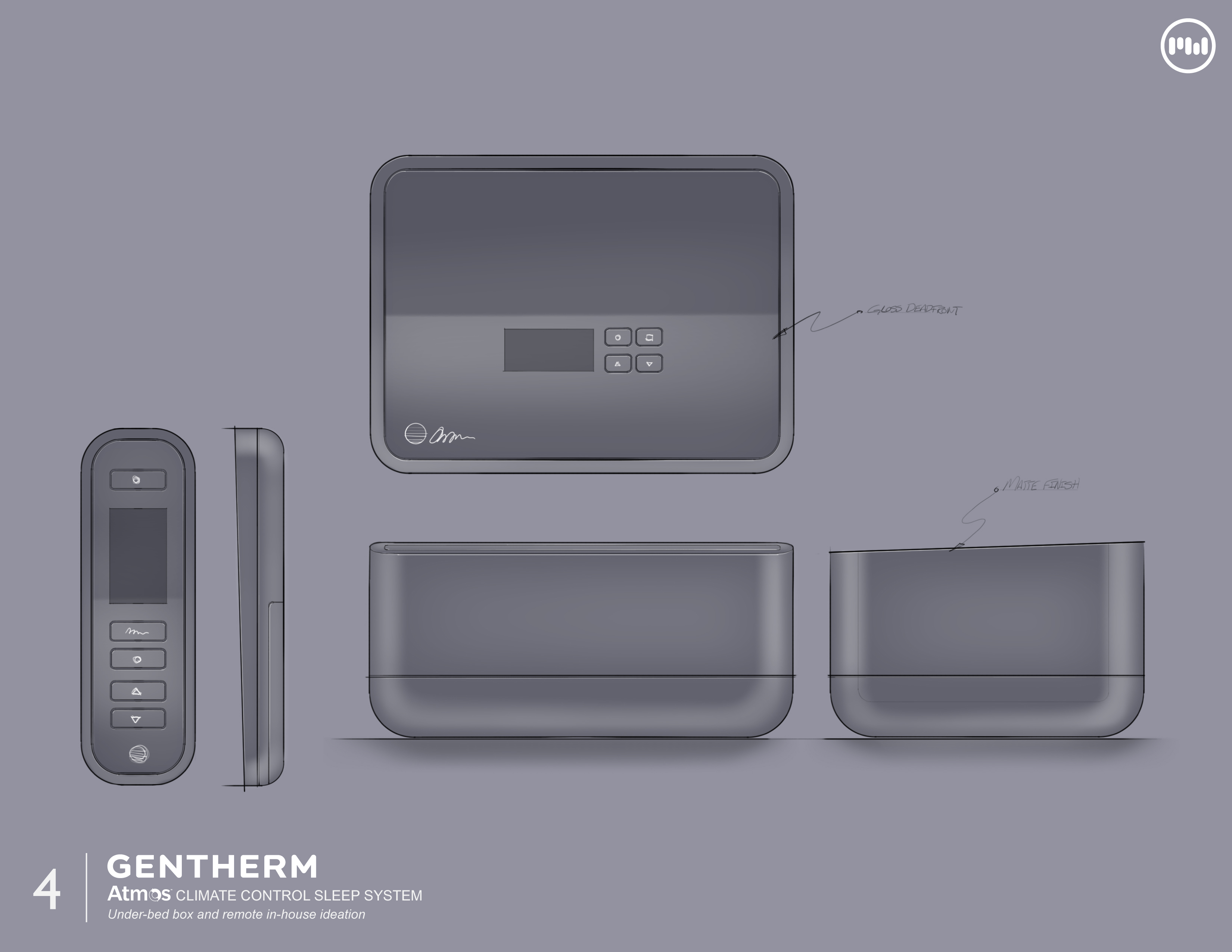 Gentherm - ATMOS Climate Control Sleep System by Matthew White at ...