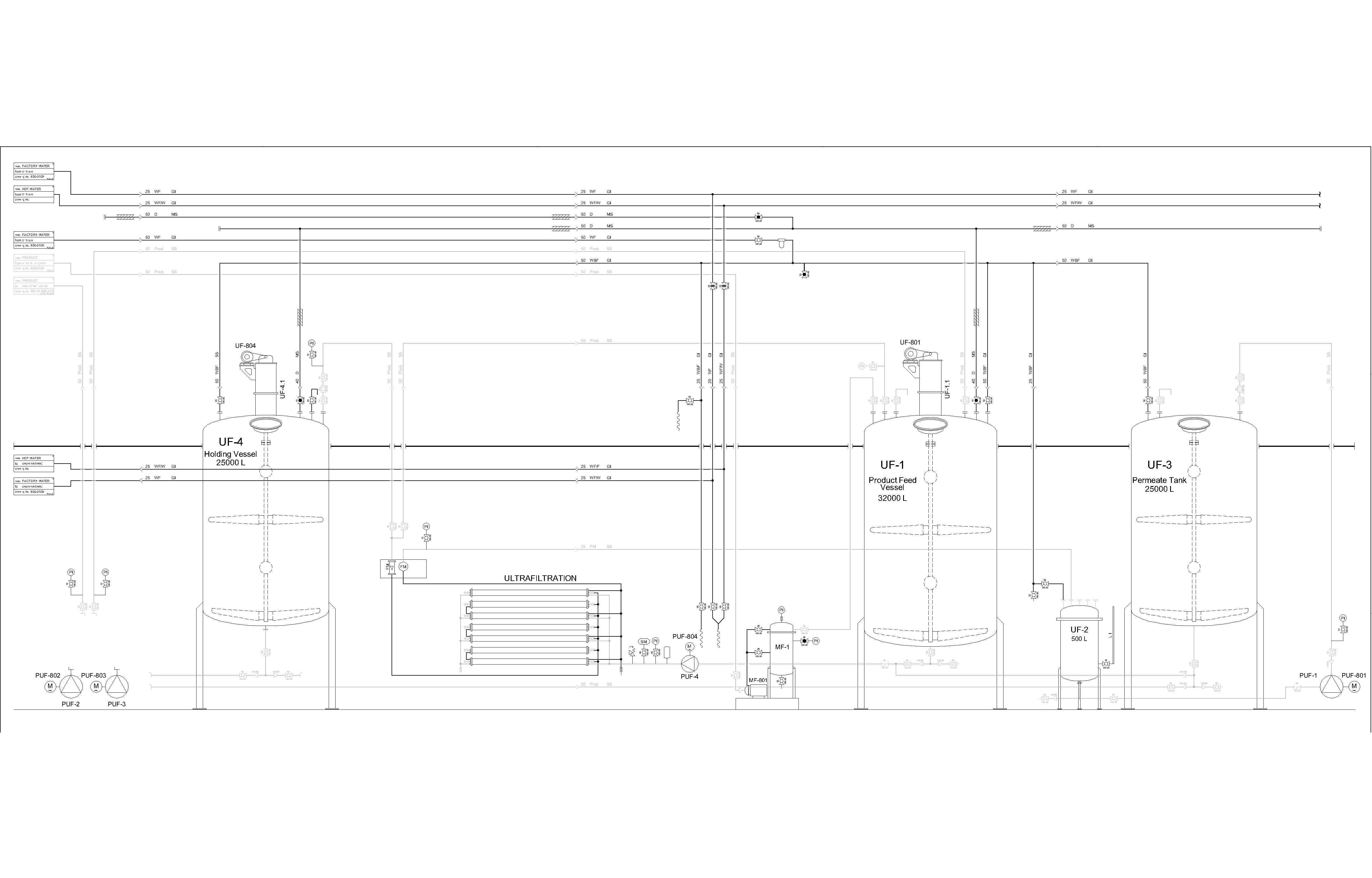 Chemical process diagrames by Muhammad Asim Baig at Coroflot.com