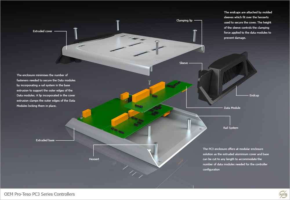 PLC Enclosure by Ben Scotman at Coroflot.com
