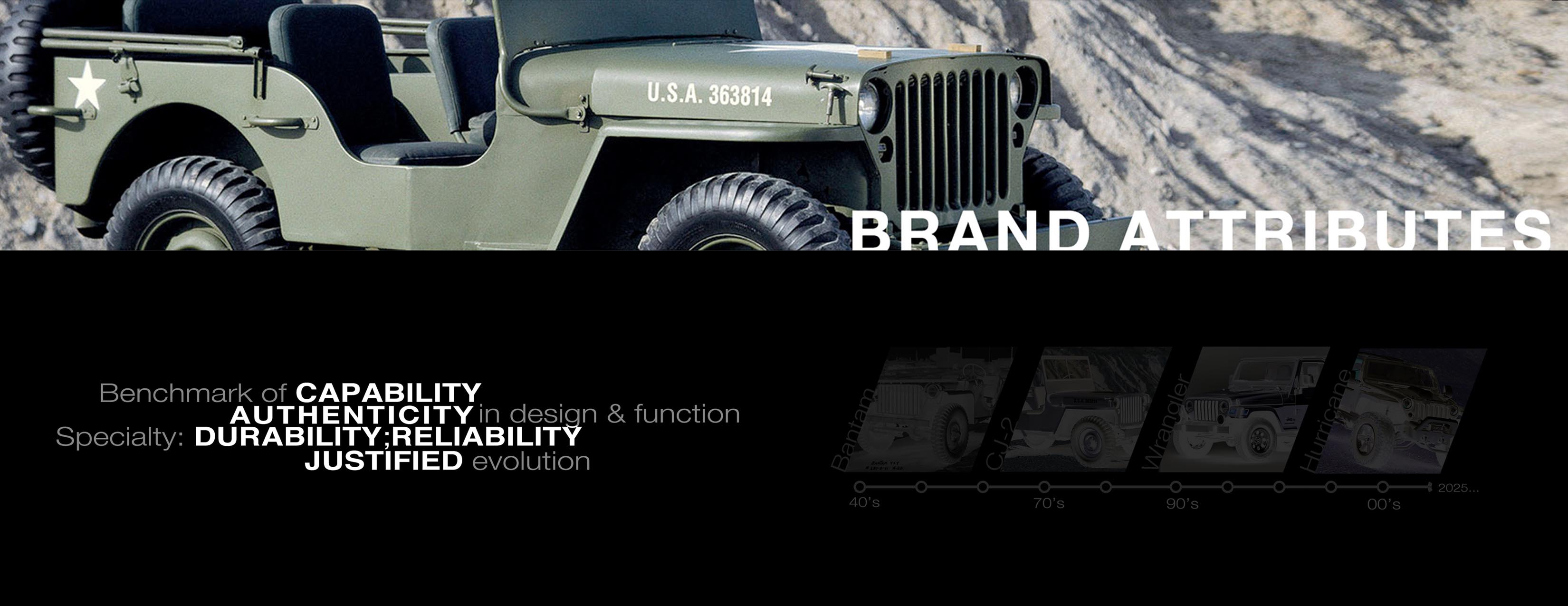 Jeep LTV by Alex Alexiev at Coroflot.com