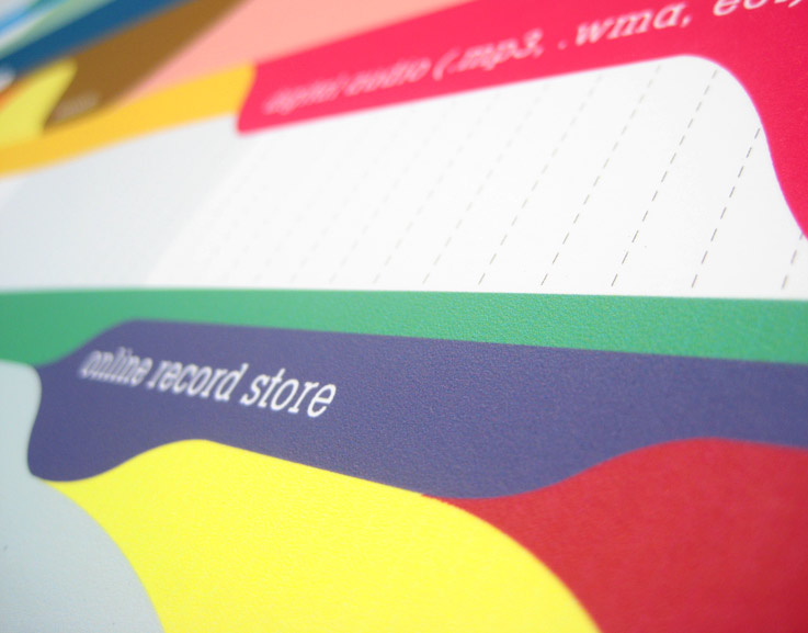 Audio Timeline by Daniel Yund at Coroflot.com