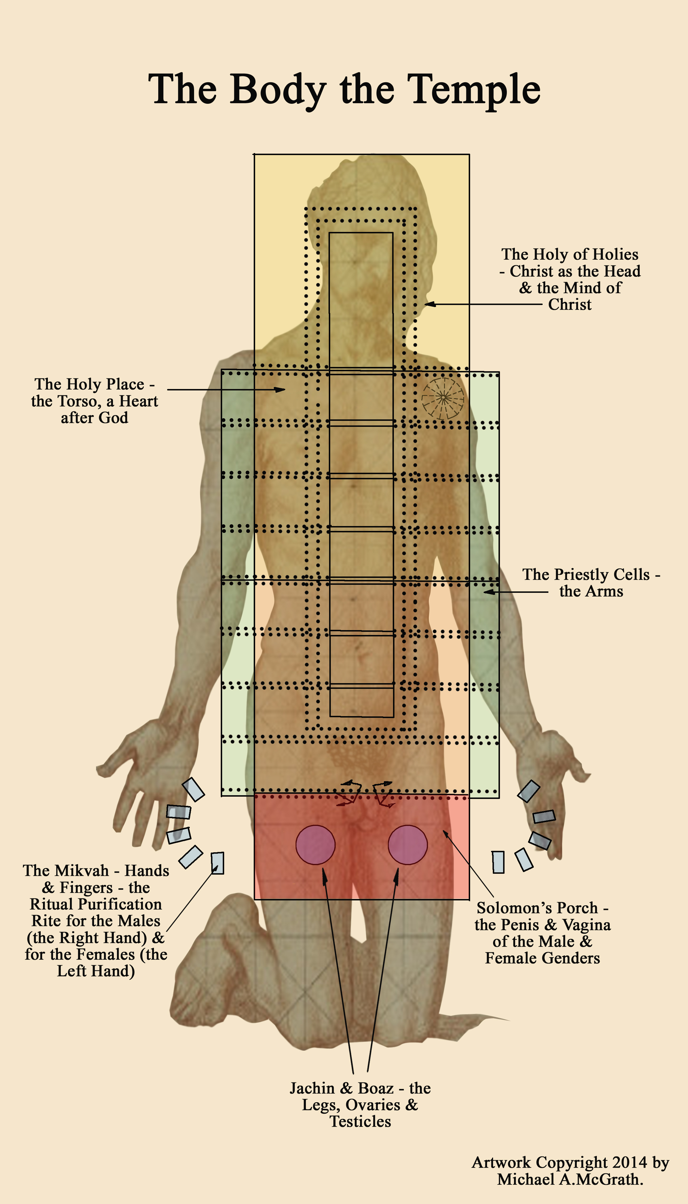 2-D Set 1 by Michael McGrath at Coroflot.com