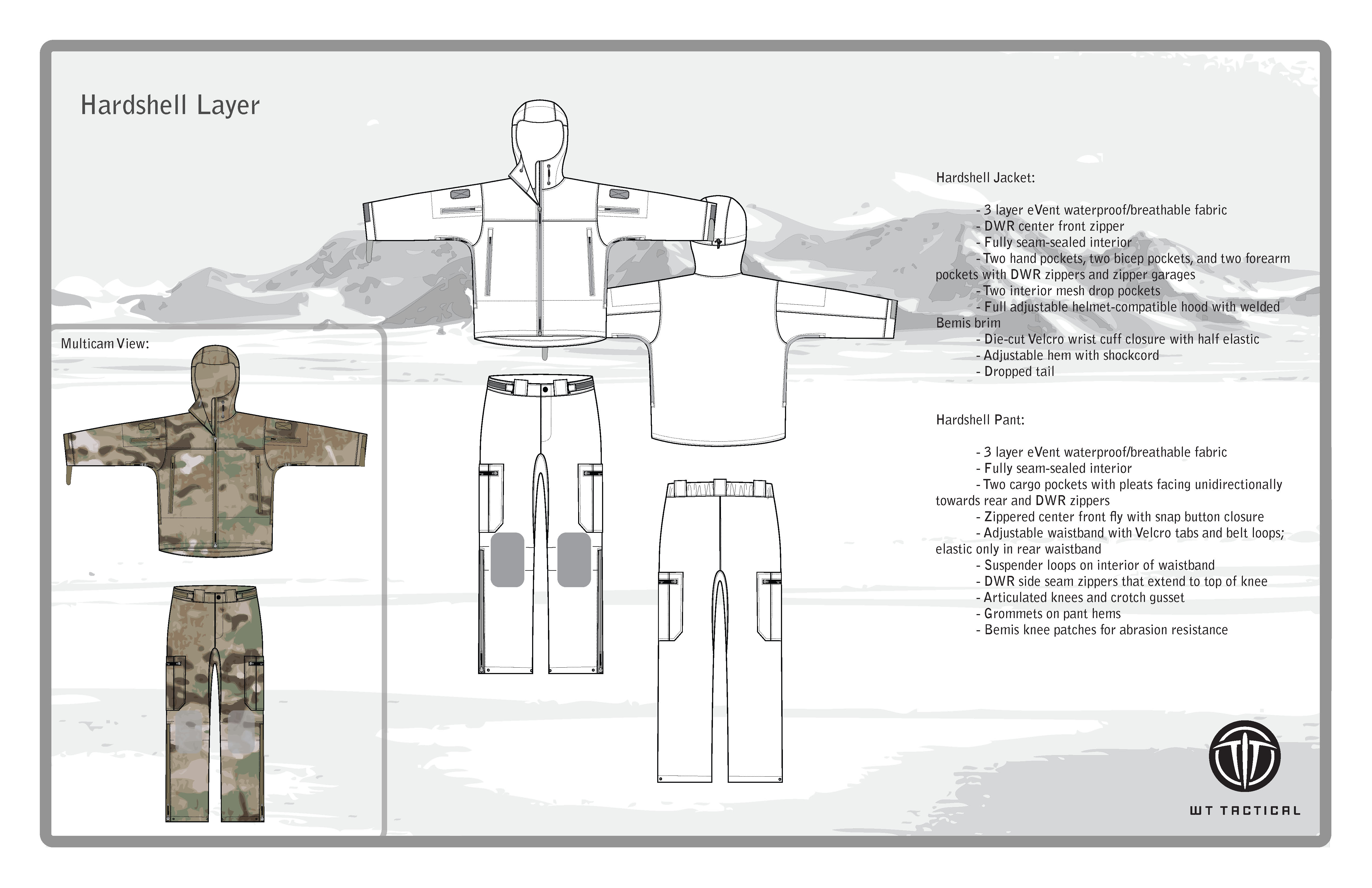 Wild Things - Tactical and Military Layering Systems by Samantha Aprea ...