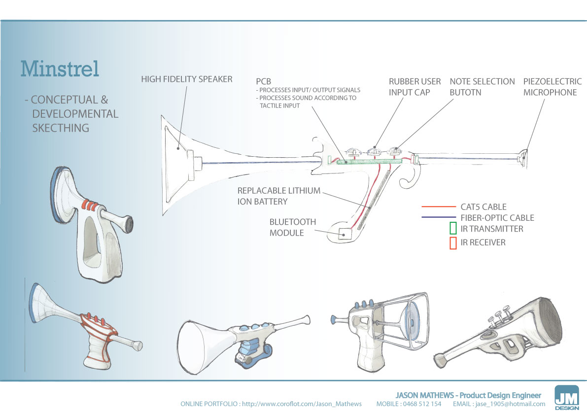 Digital Trumpet Project by Jason Mathews at Coroflot.com