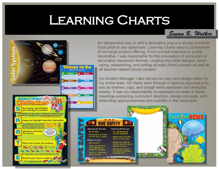 Learning Charts by Susan Walker at Coroflot.com