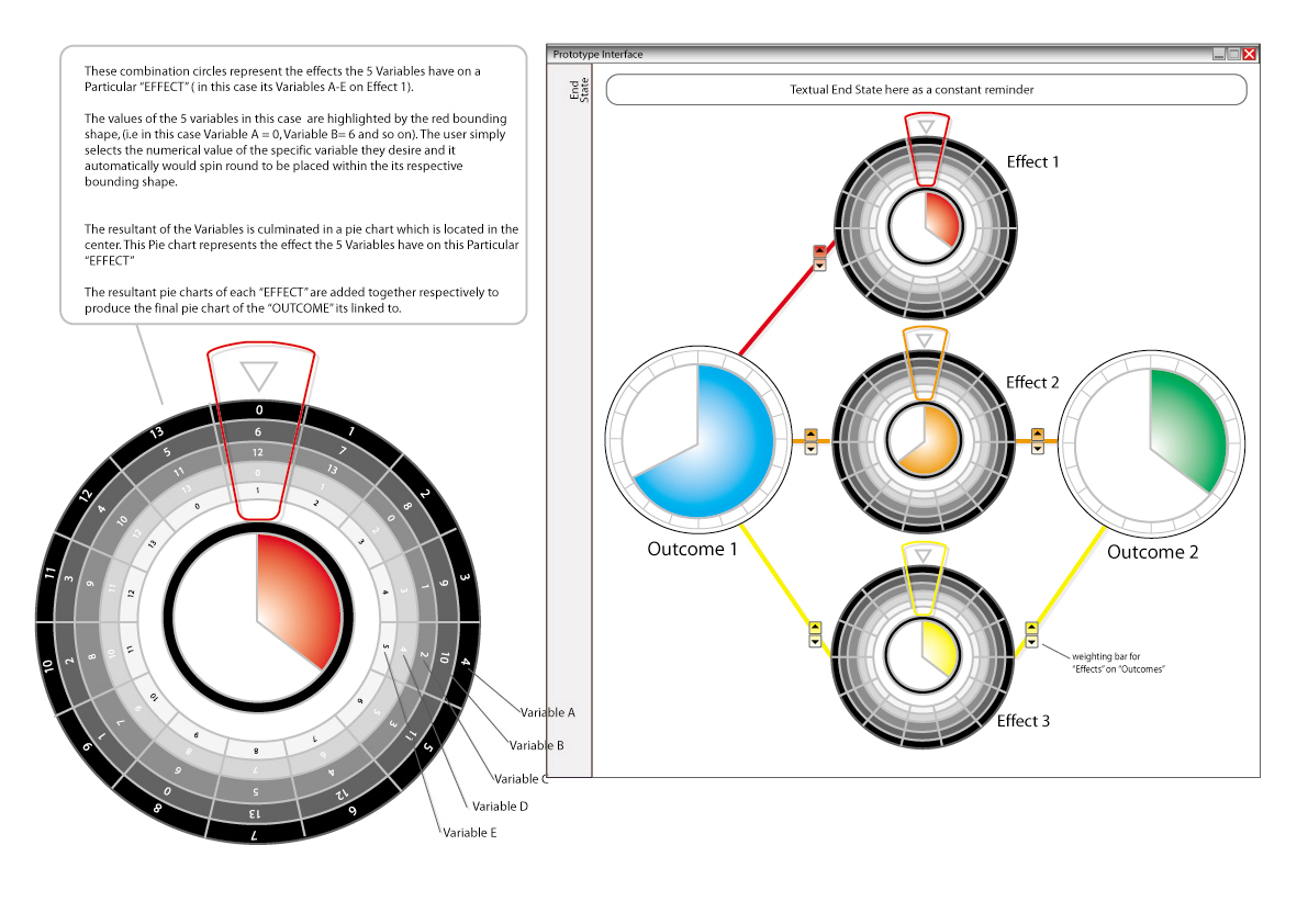 2D Graphics- Presentation Boards and Graphical User Interfaces by ...