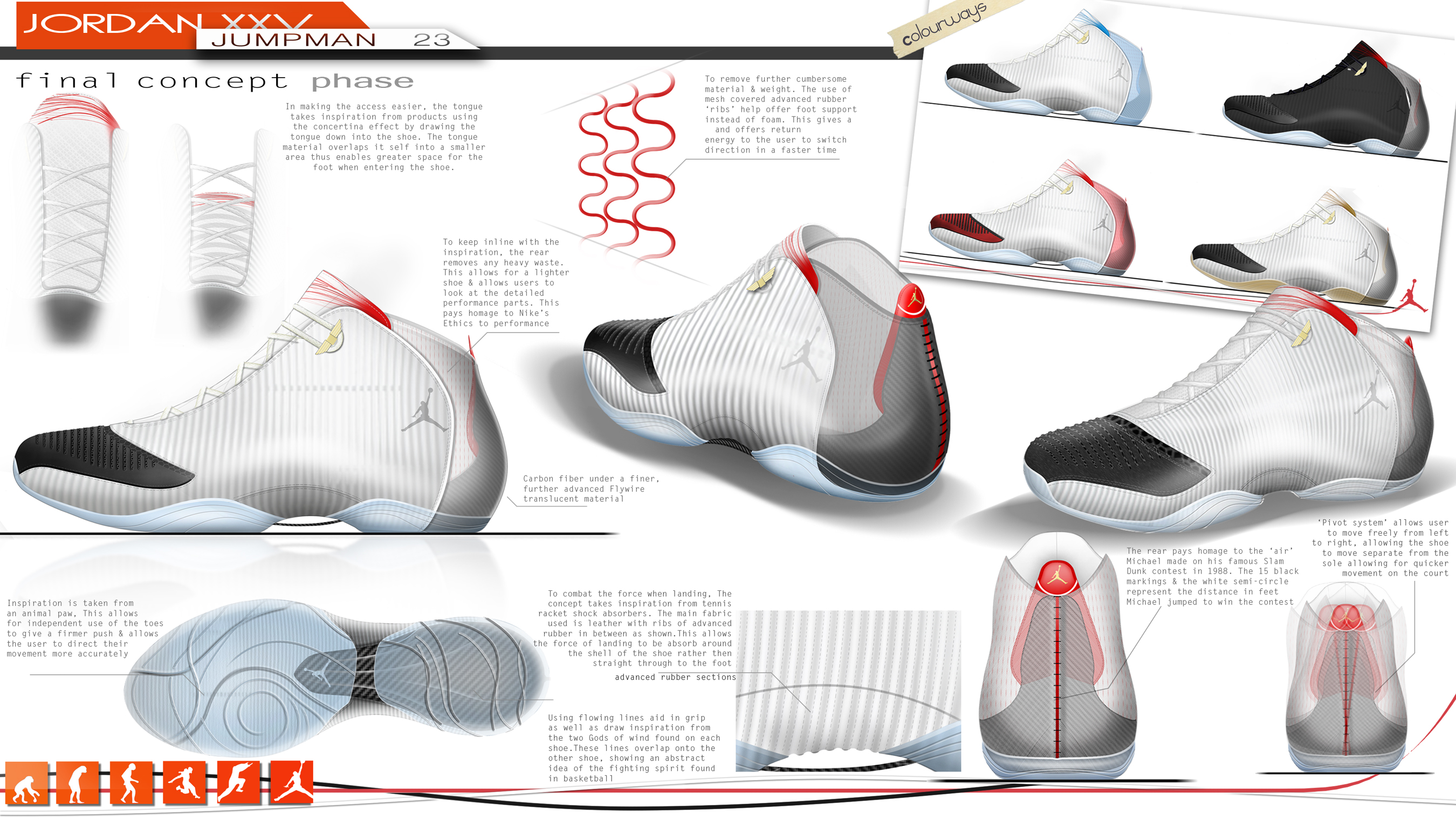 Air Jordan XXV by Tom Matic at Coroflot.com