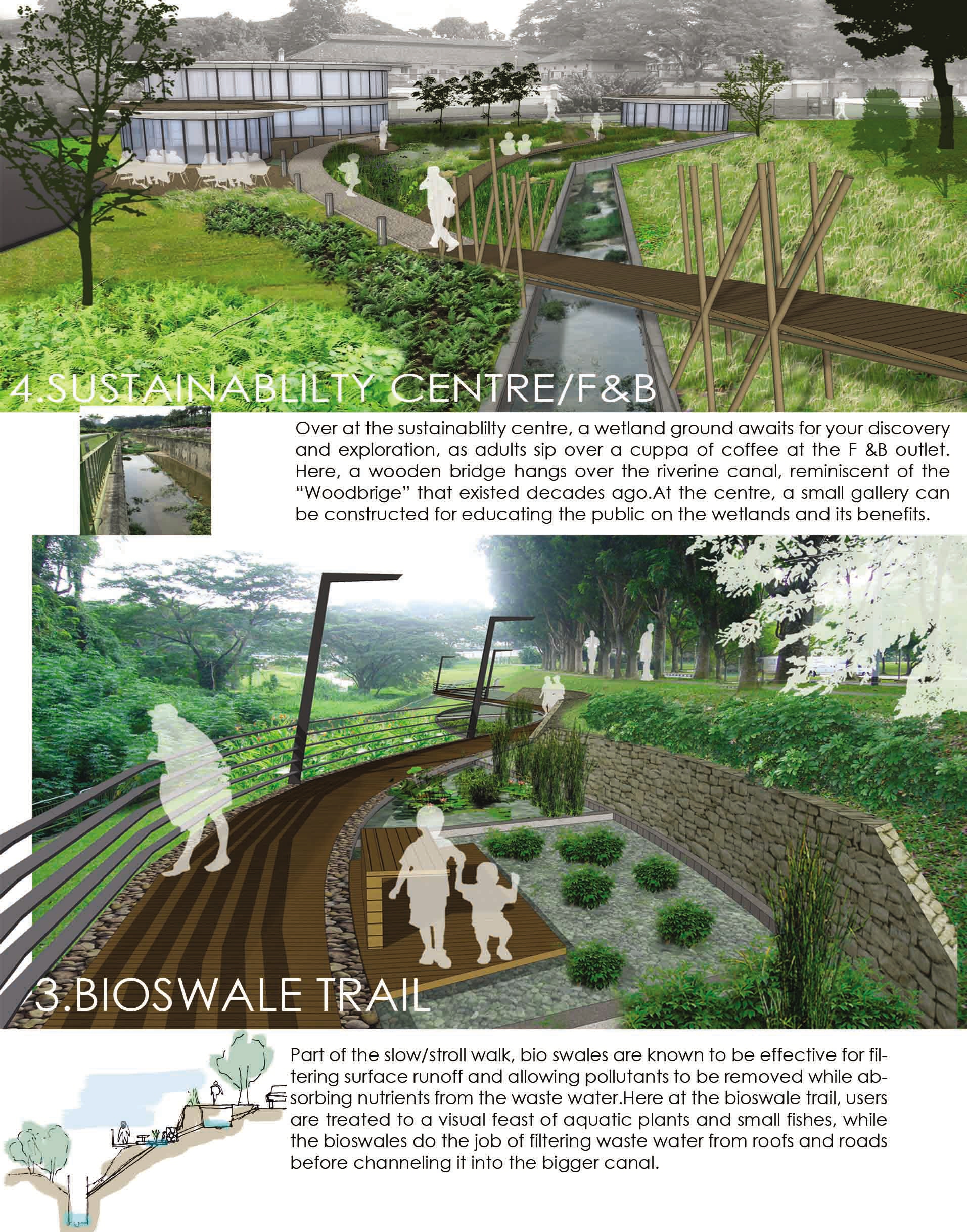 Landscape Masterplan IMH-2nd Prize by Colin Chew at Coroflot.com