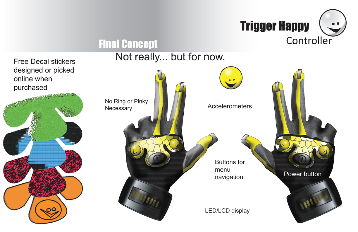 Trigger Happy Controller - Glove Gaming Controller by David Jones at ...