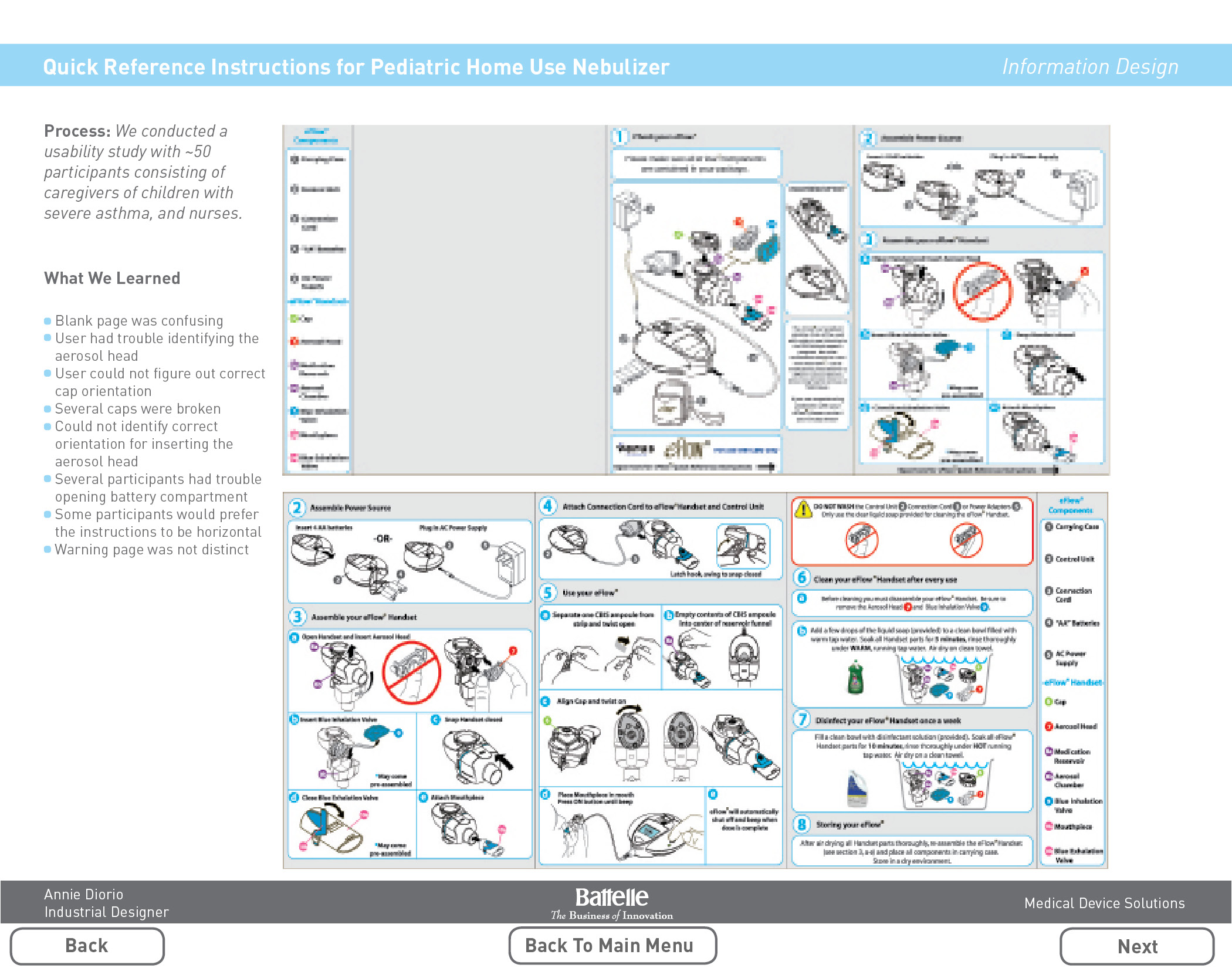 Quick Reference Instructions for Home-use pediactric nebulizer by Anna ...