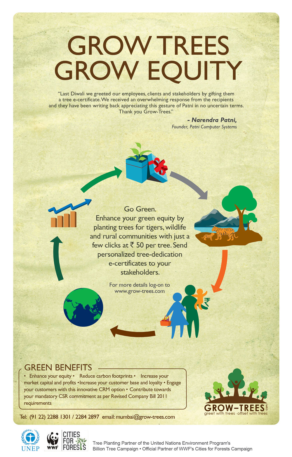 Grow Trees Print Ad by Varghese Joseph at Coroflot.com