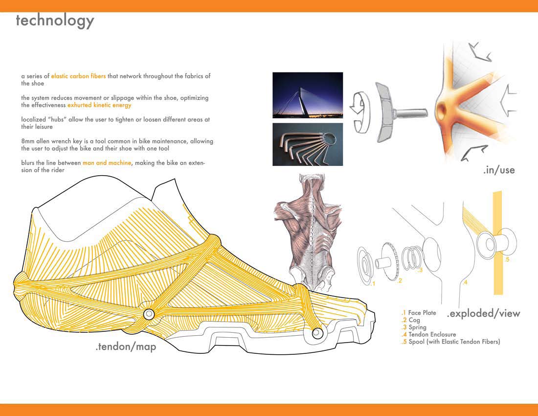 Nike Prodigy by Ryan Callahan at Coroflot.com