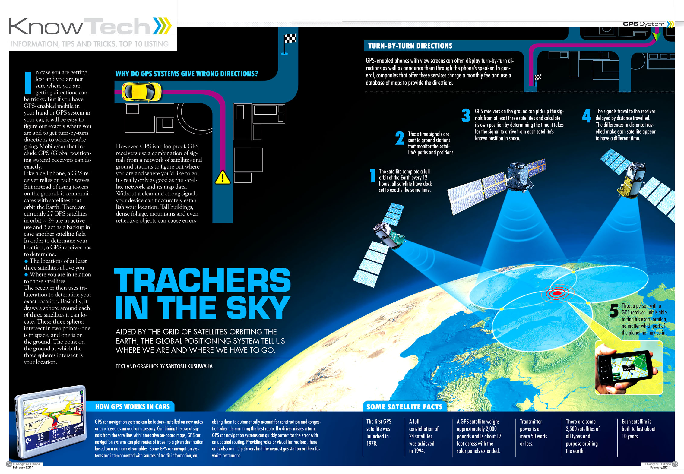 How things works infographic by Santosh Kushwaha at Coroflot.com