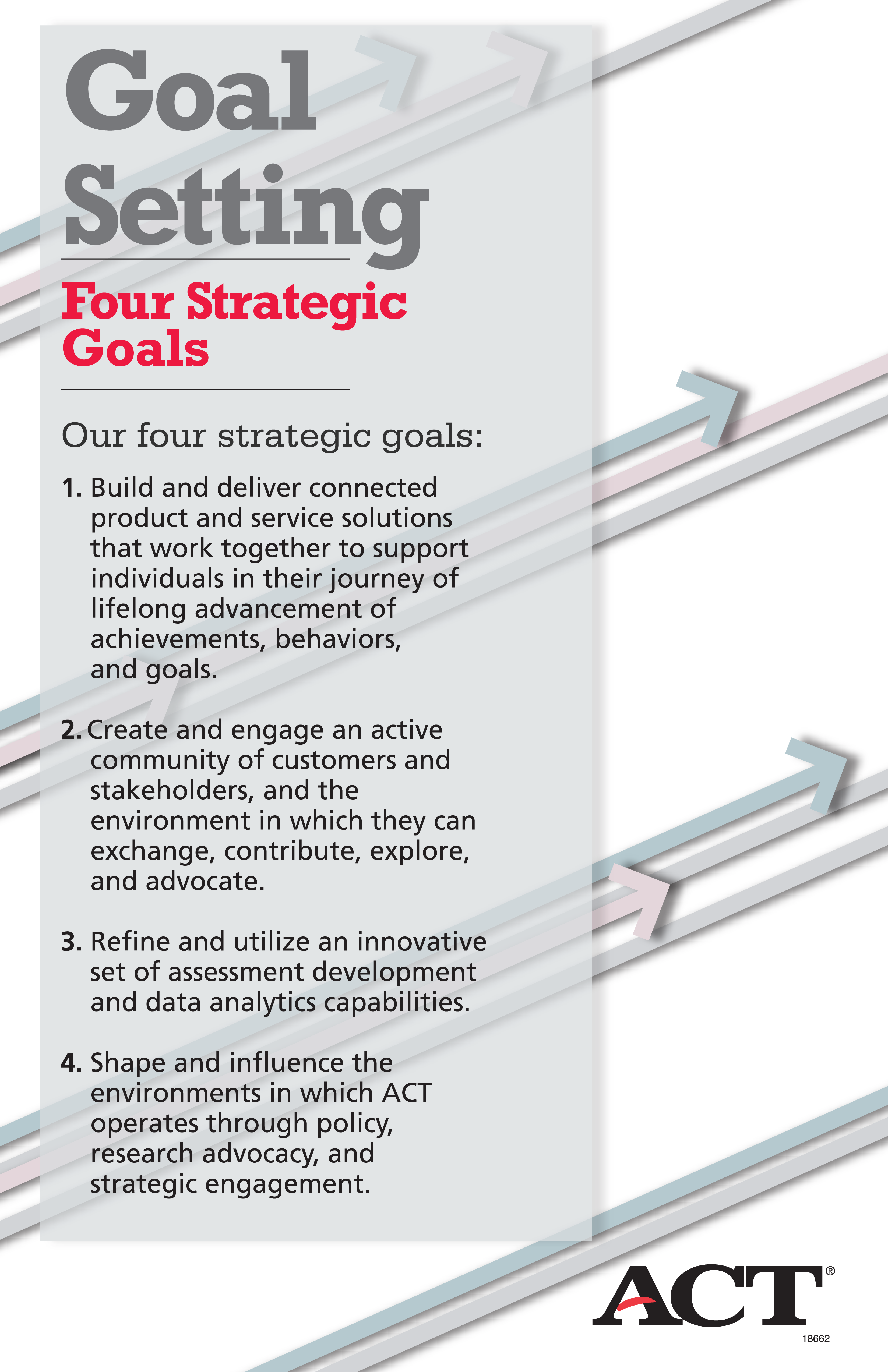 Goal Setting posters by Dylan Salisbury at Coroflot.com