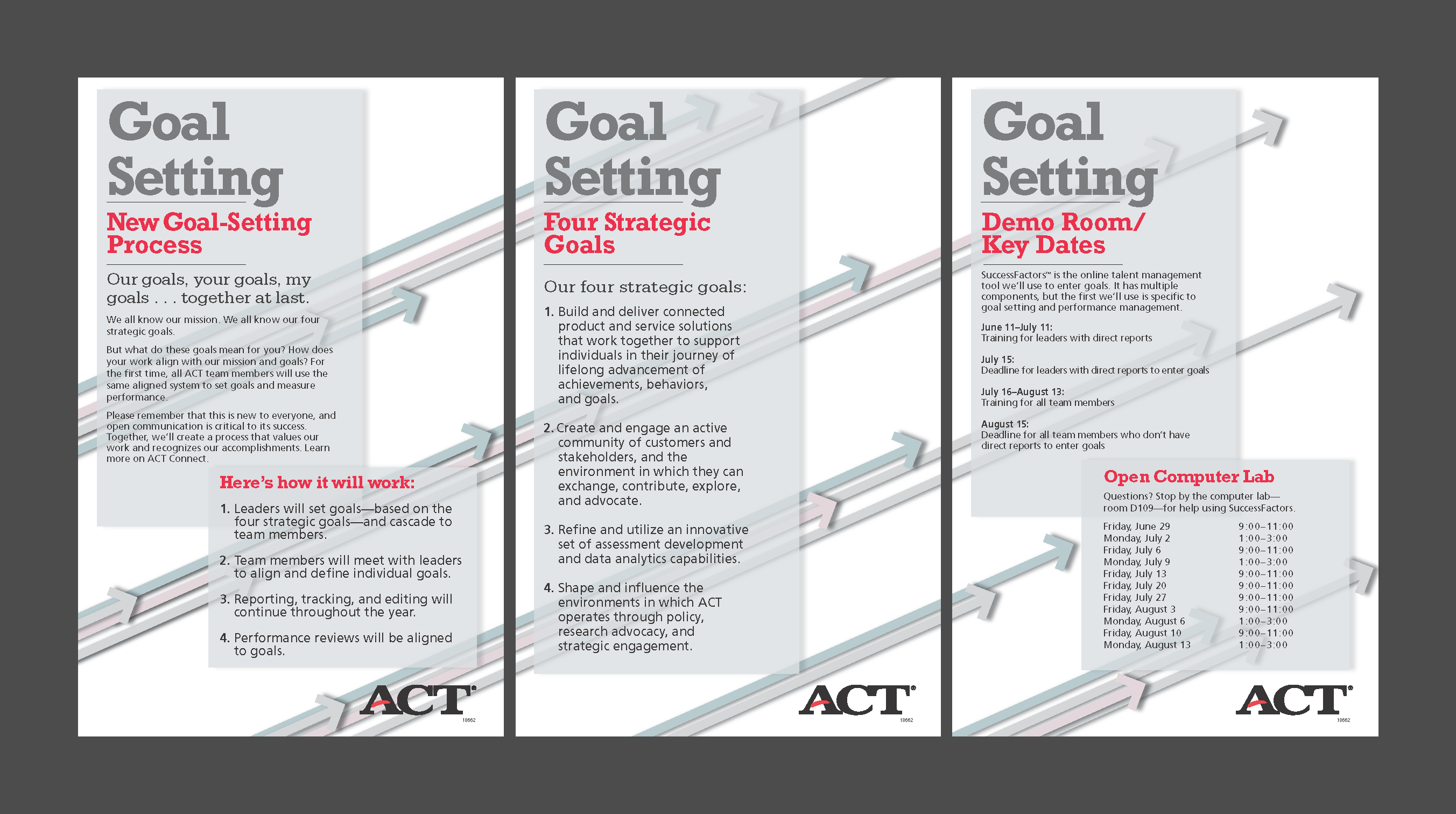Goal Setting posters by Dylan Salisbury at Coroflot.com