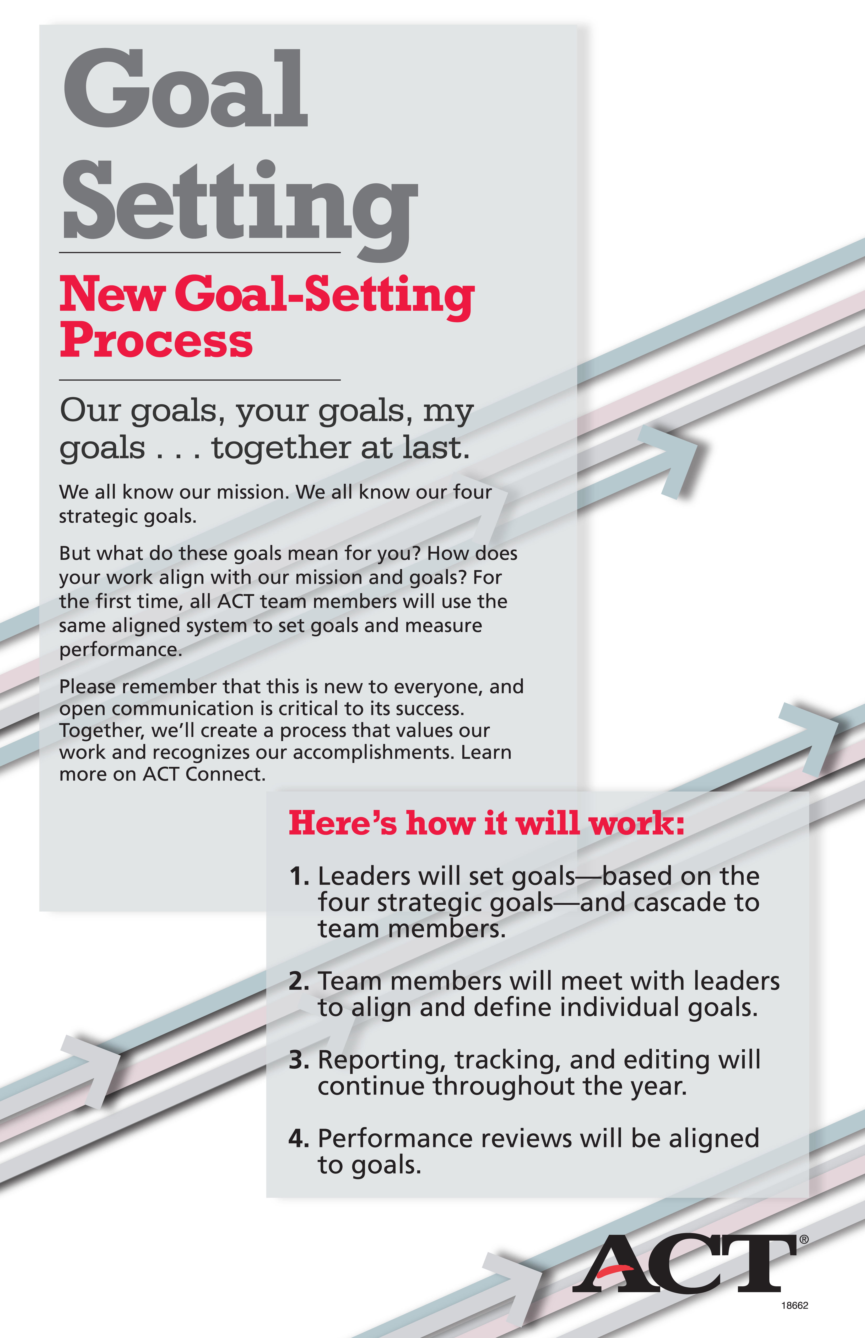 Goal Setting posters by Dylan Salisbury at Coroflot.com