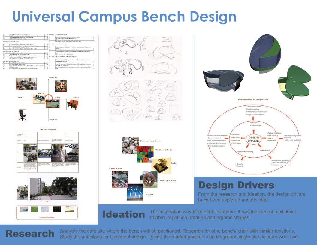 Universal campus bench design by Catherine Chiang at Coroflot.com
