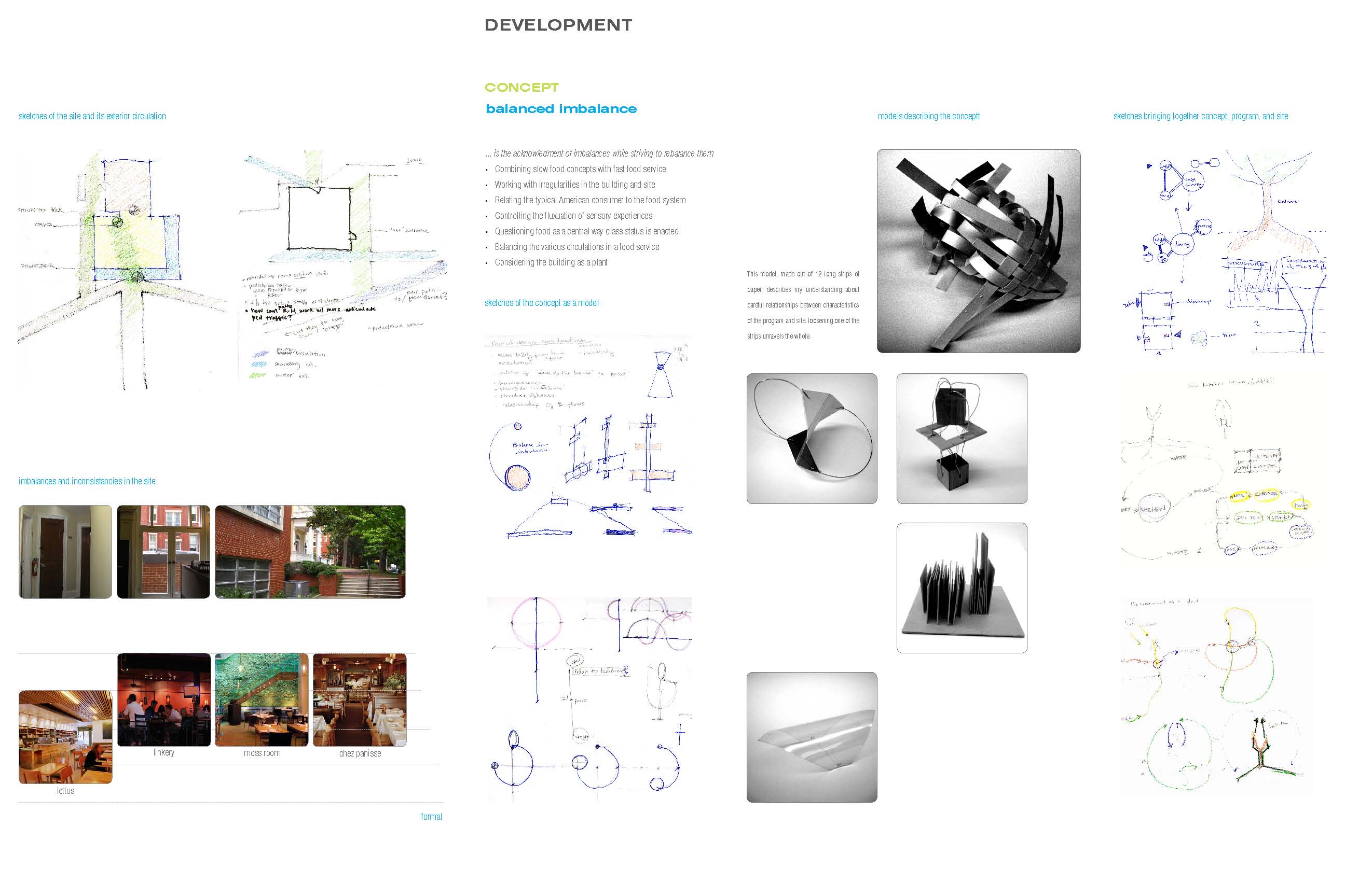 Thesis Posters by Sara S at Coroflot.com