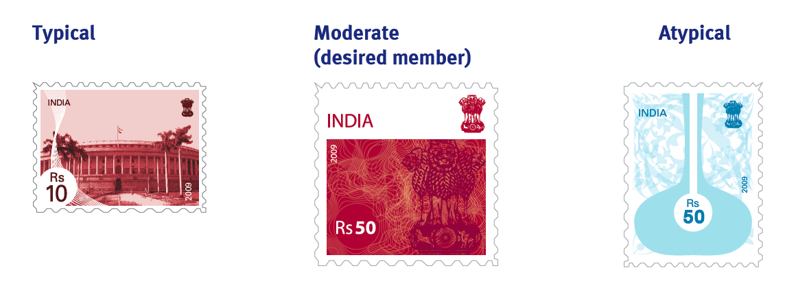 Contemporary Indian Revenue stamp design by Aditi kulkarni at Coroflot.com