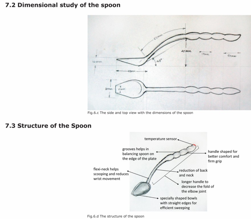 Human Factors SPOON DESIGN by Ujjwal Likhar at Coroflot.com