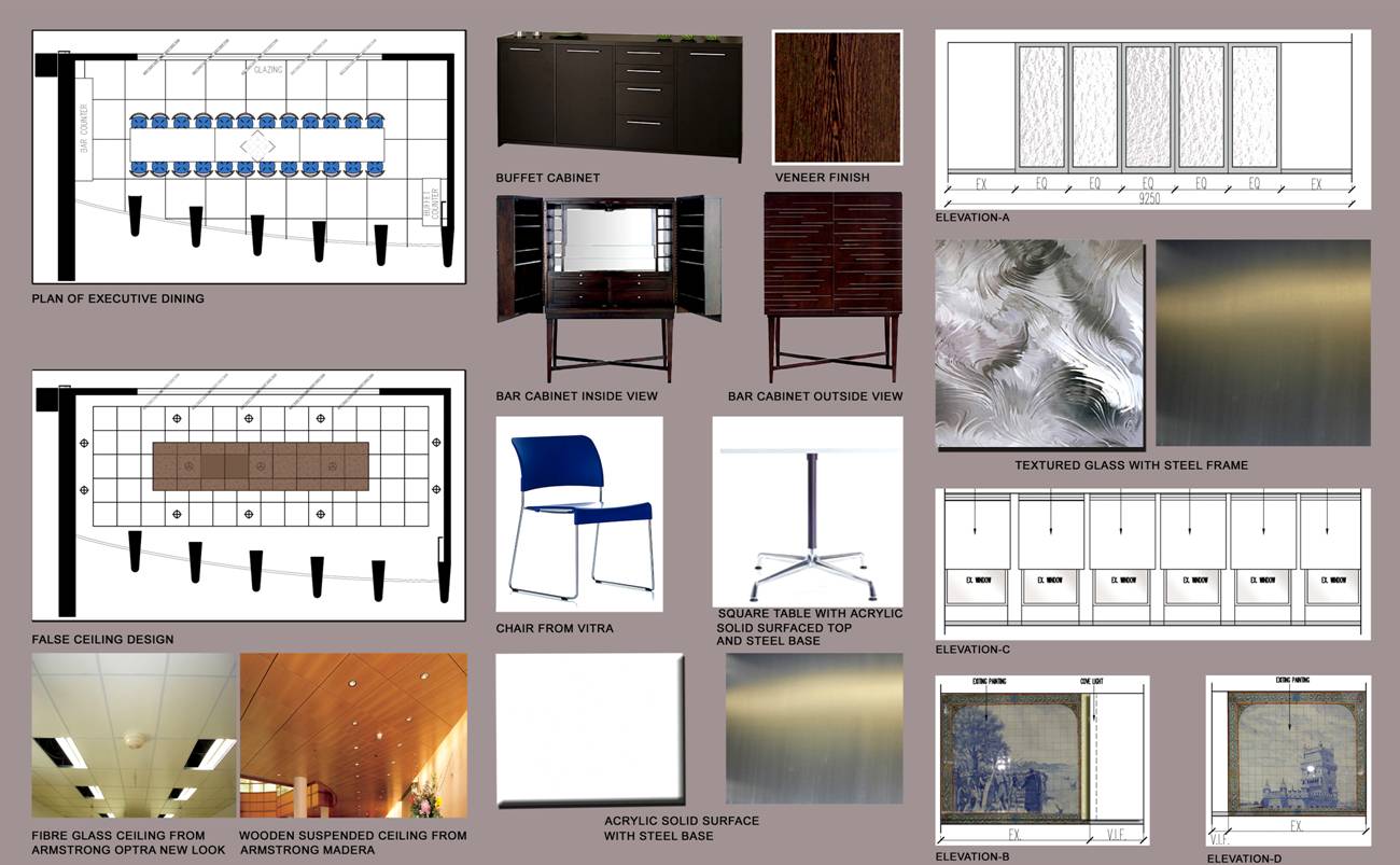 Material Board Presentation by Interior Design consultant at Coroflot.com