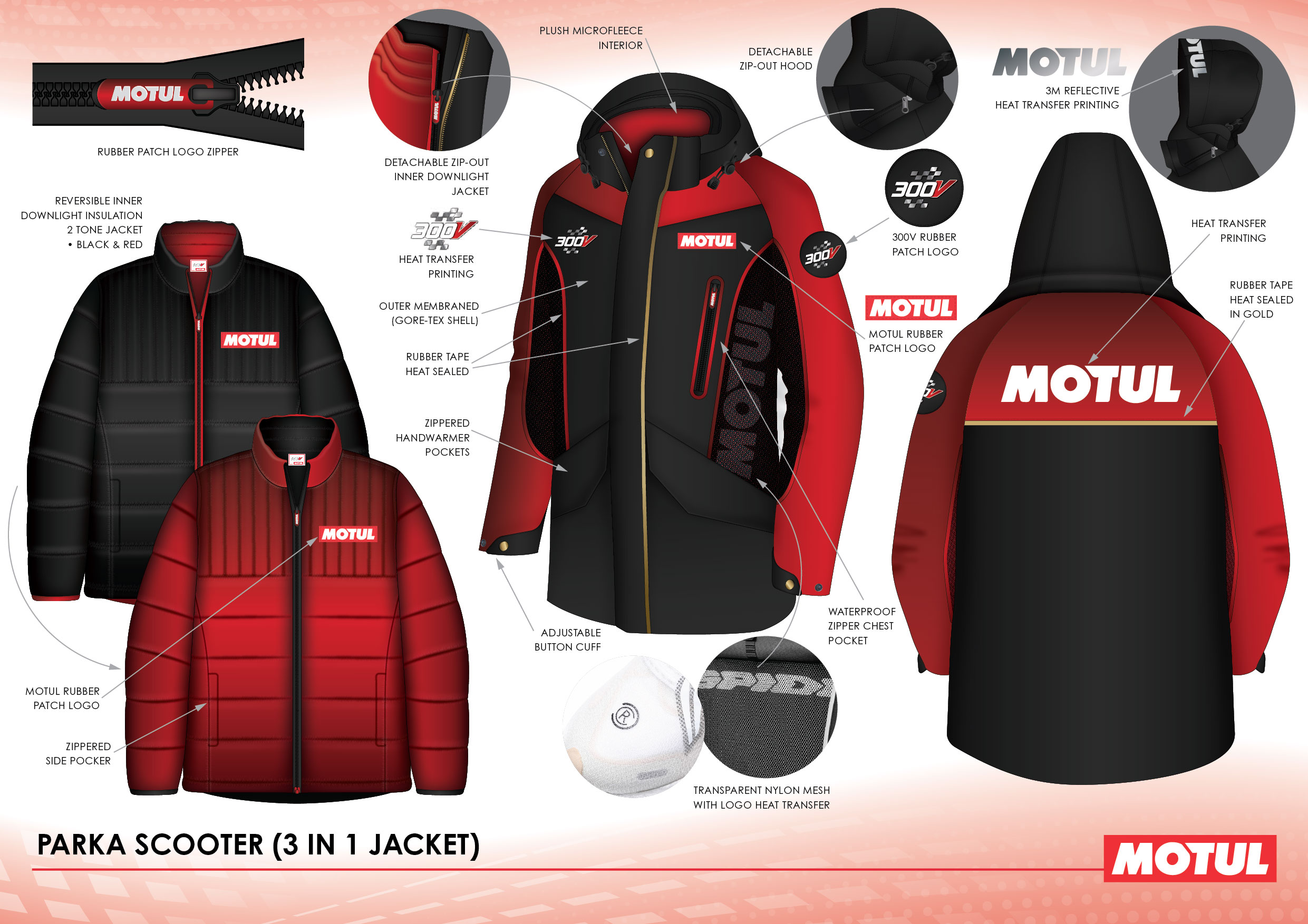 MOTUL Apparel Collection by Supanat Sungvornvit at Coroflot.com