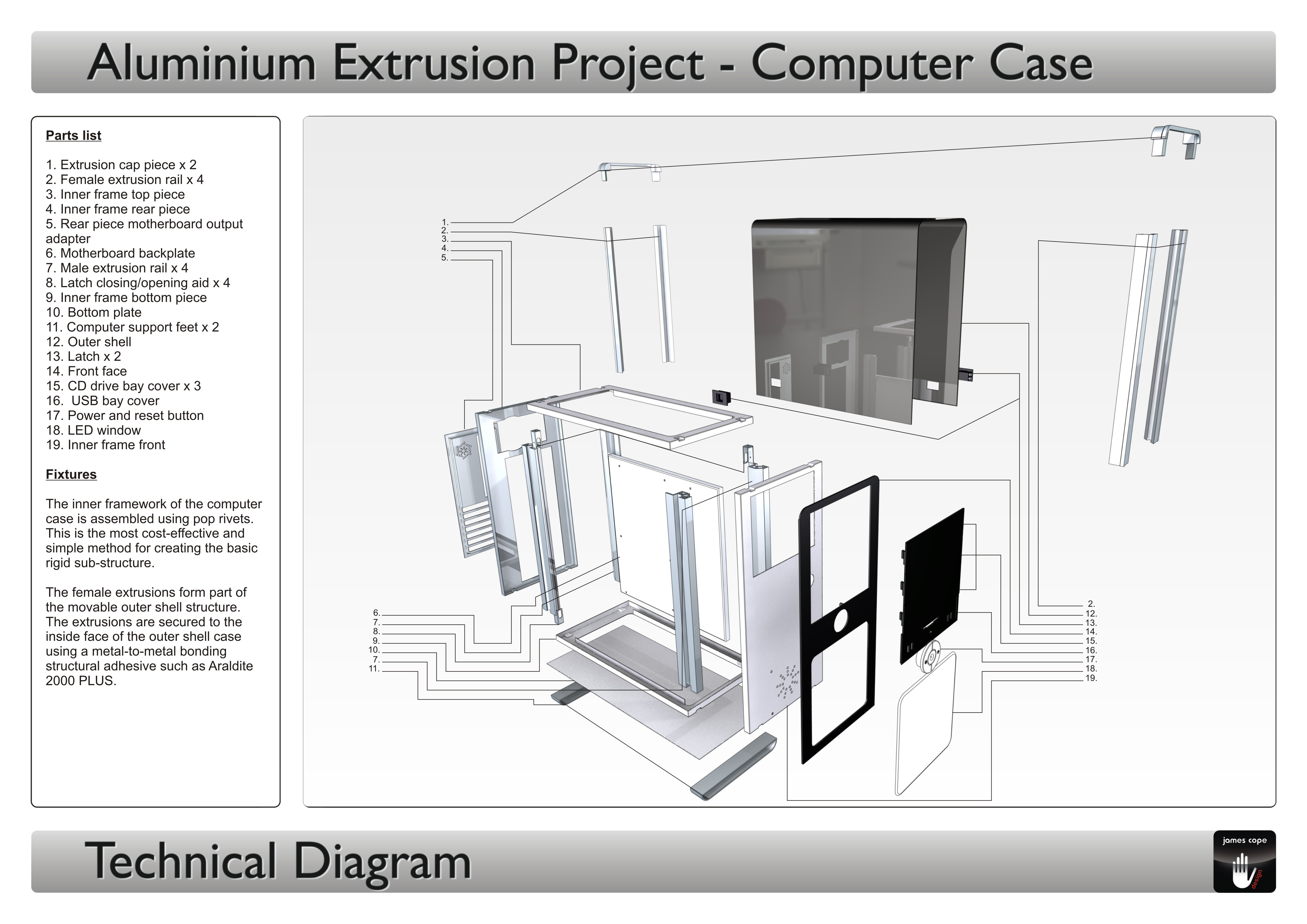Aluminium Extrusion Brief by James Cope at Coroflot.com