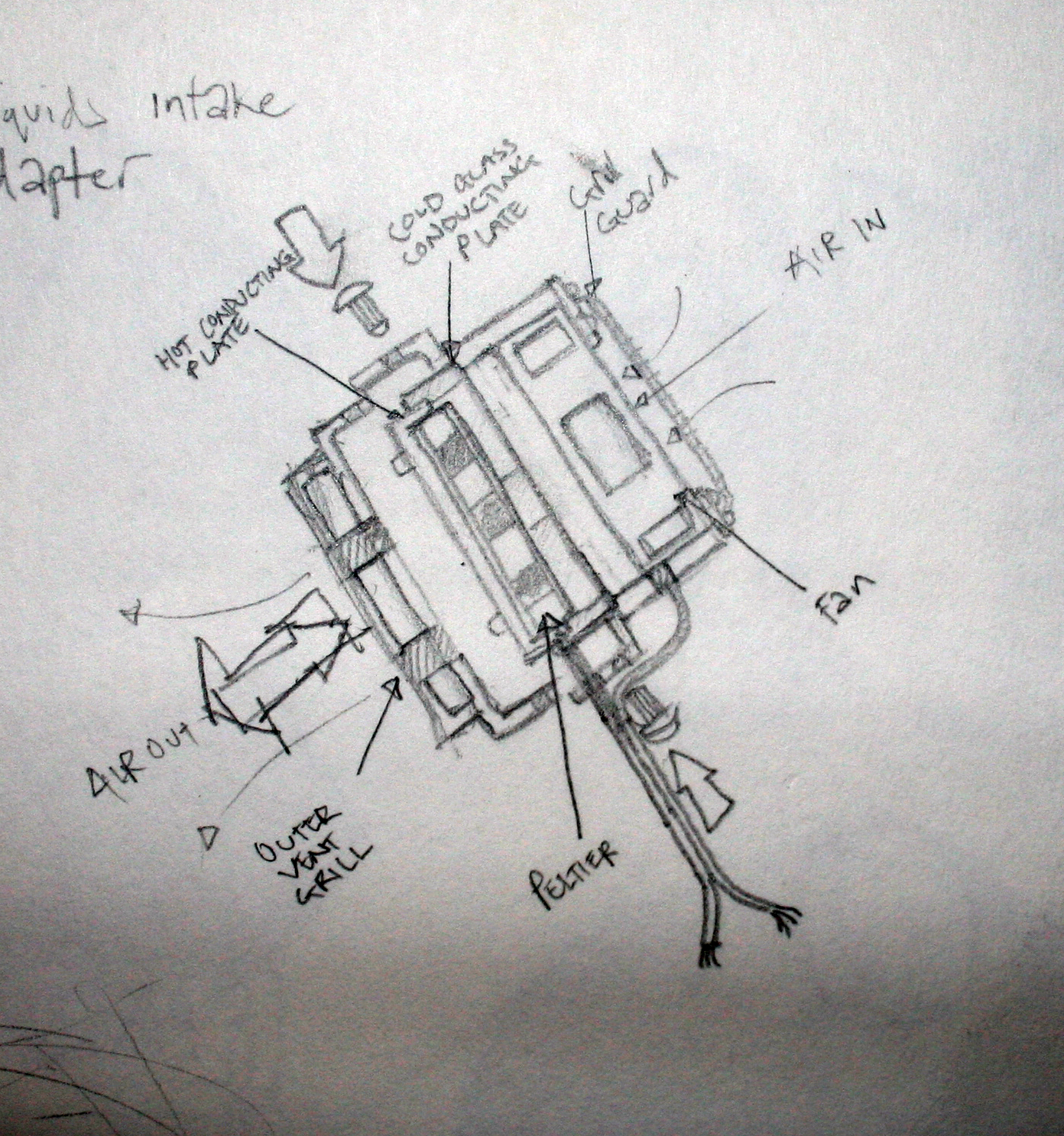 sketches by James Cope at Coroflot.com