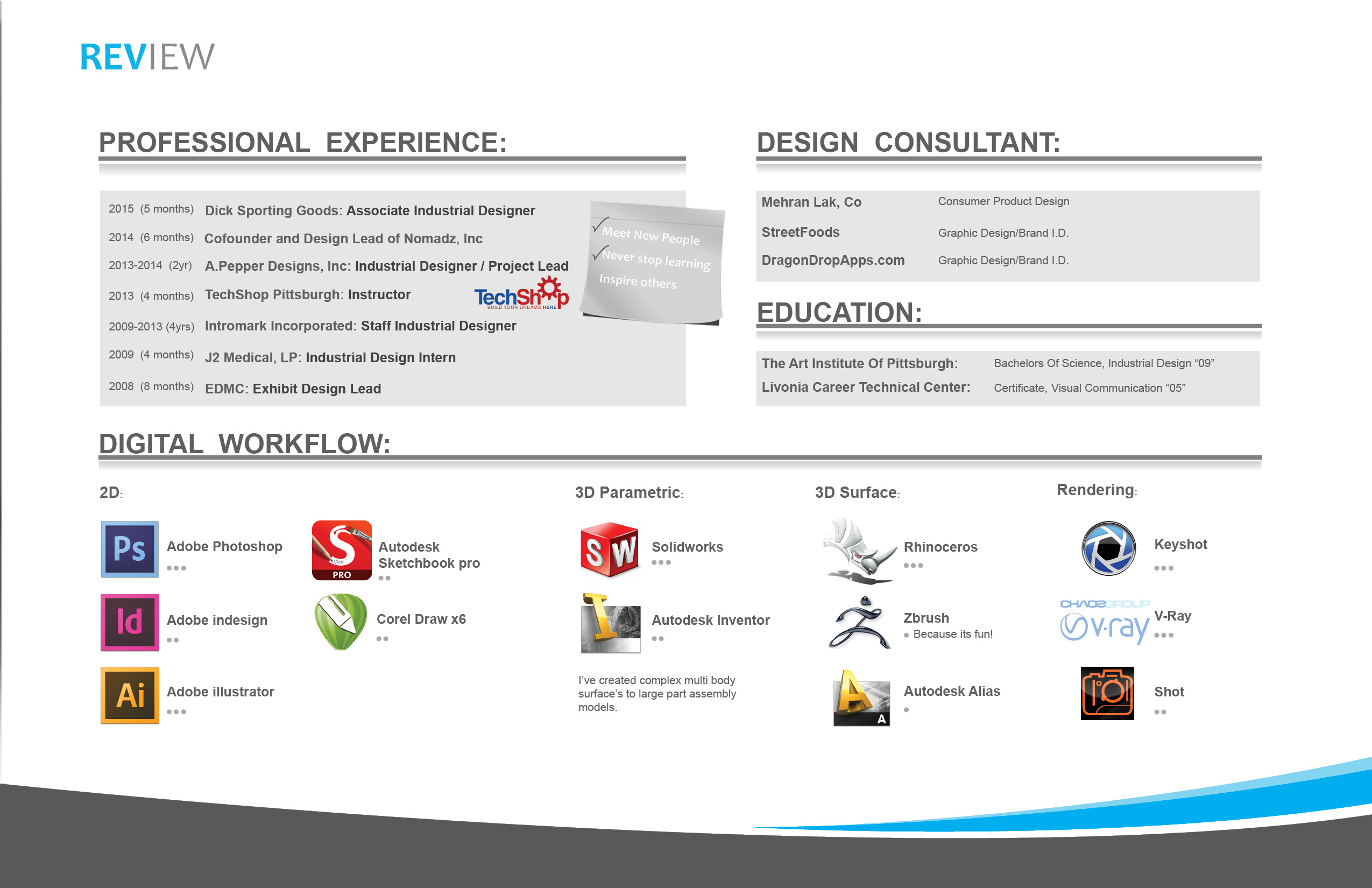 PROCESS & RESUME by Jacob Howell at Coroflot.com