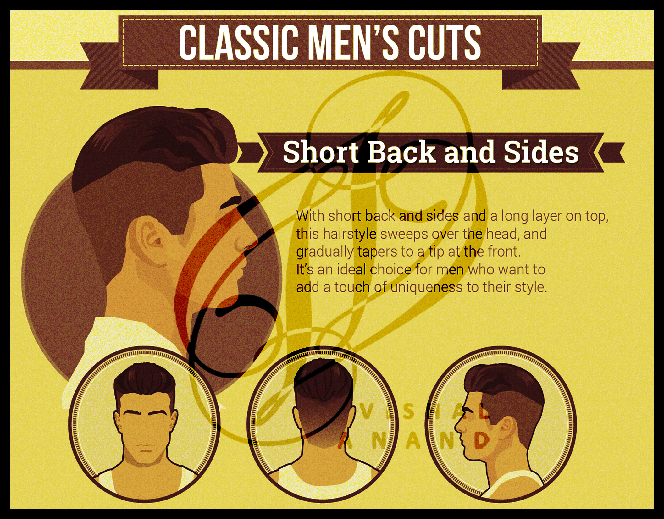 GUIDE FOR MENS POPULAR HAIR STYLES by Vishal Anand at Coroflot.com
