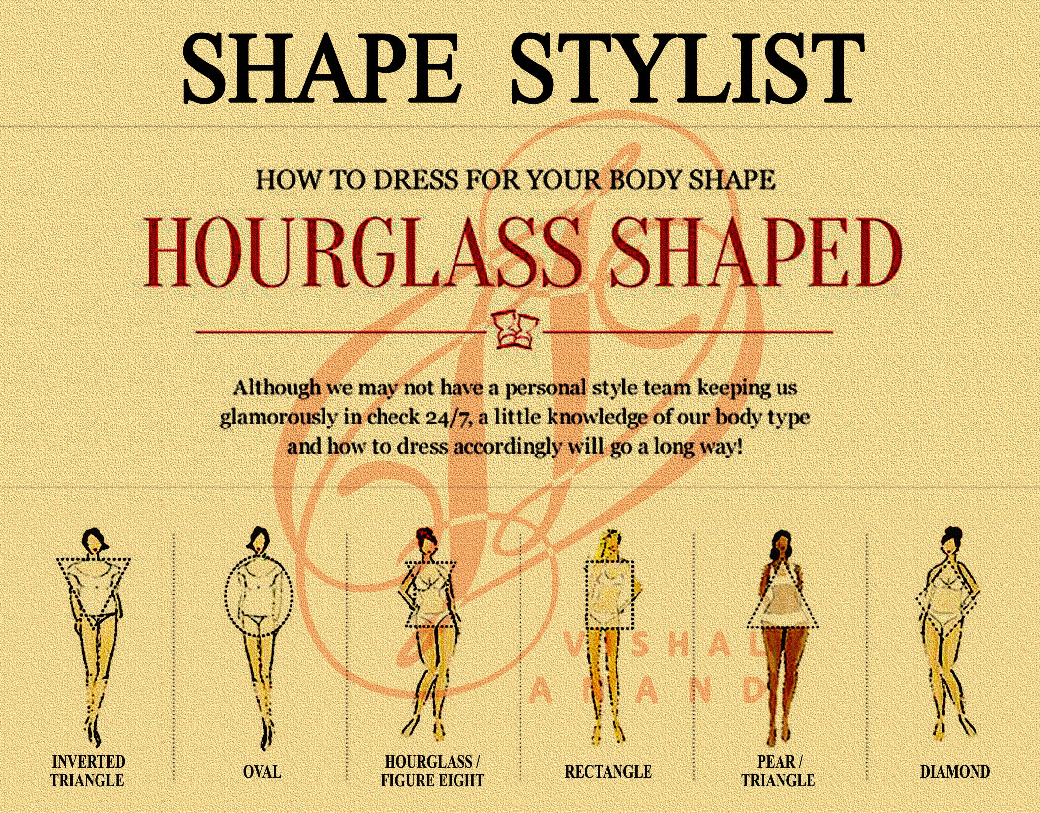 HOW TO DRESS FOR YOUR BODY SHAPE-WOMEN-SHAPE STYLIST by Vishal Anand at ...