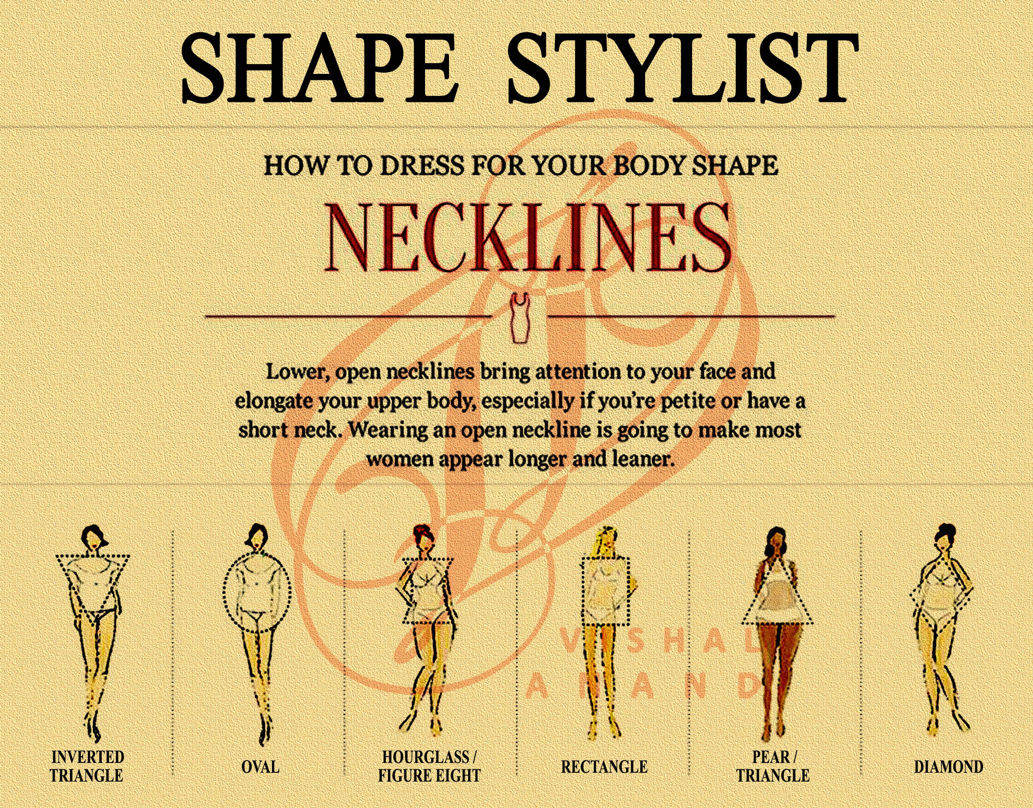 HOW TO DRESS FOR YOUR BODY SHAPE-WOMEN-SHAPE STYLIST by Vishal Anand at ...