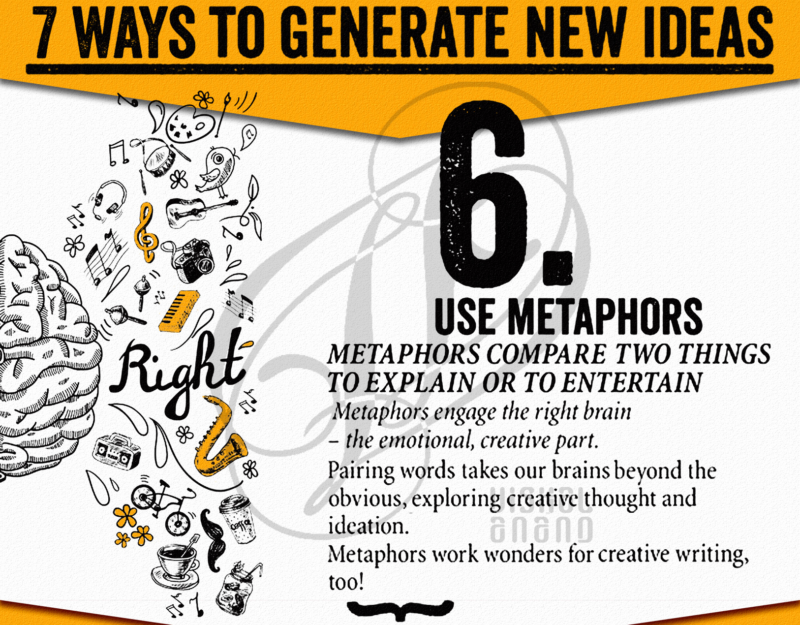 SET YOUR CREATIVITY ABLAZE-7 WAYS TO GENERATE NEW IDEAS by Vishal Anand ...
