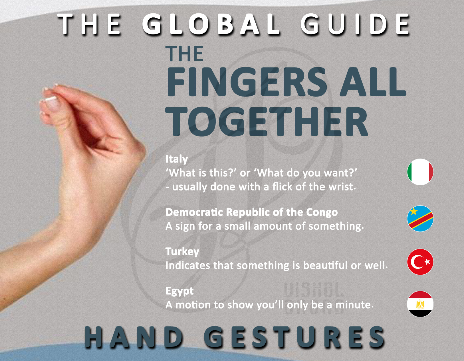 GUIDE TO HAND GESTURES & RINGS by Vishal Anand at Coroflot.com