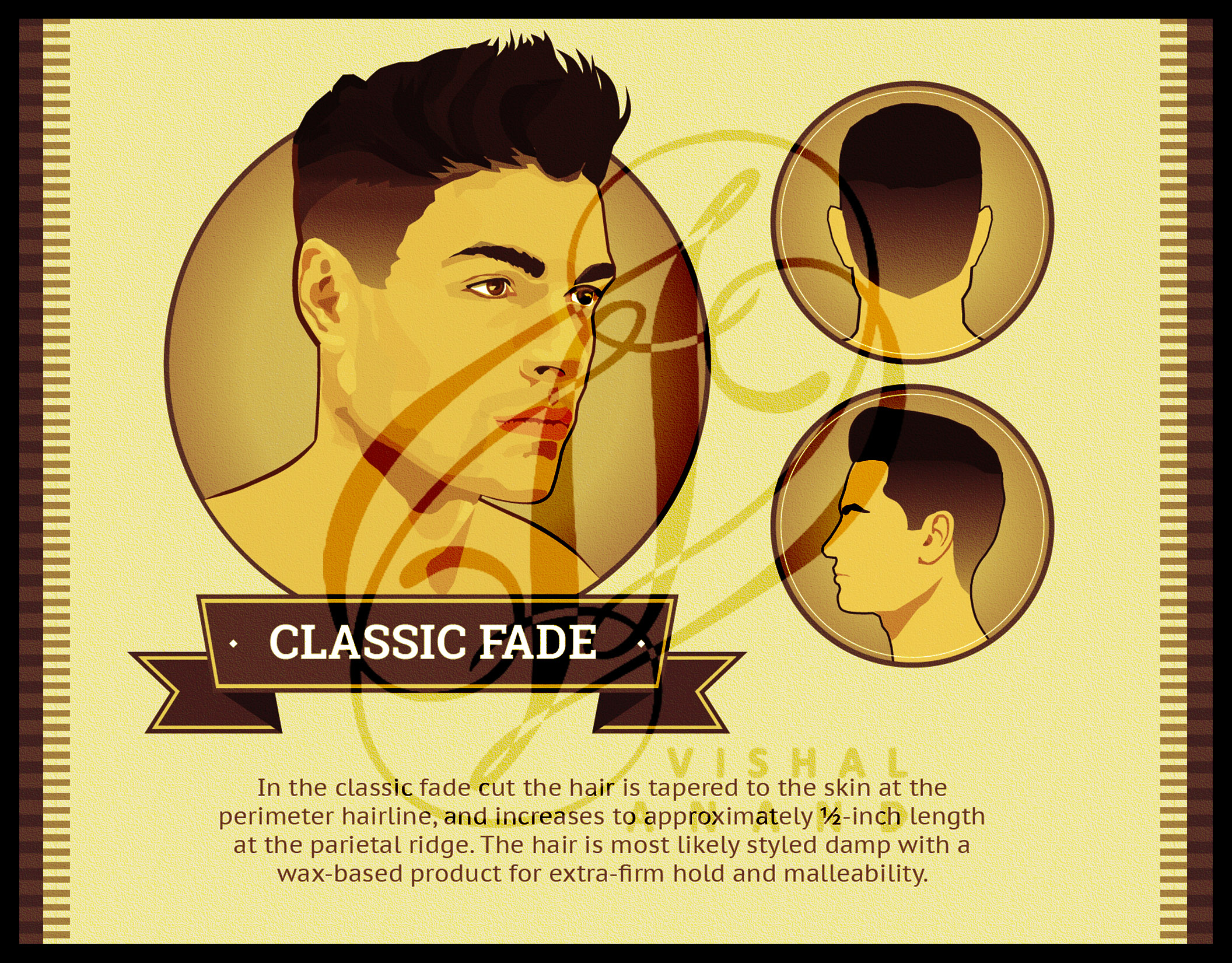GUIDE FOR MENS POPULAR HAIR STYLES by Vishal Anand at Coroflot.com