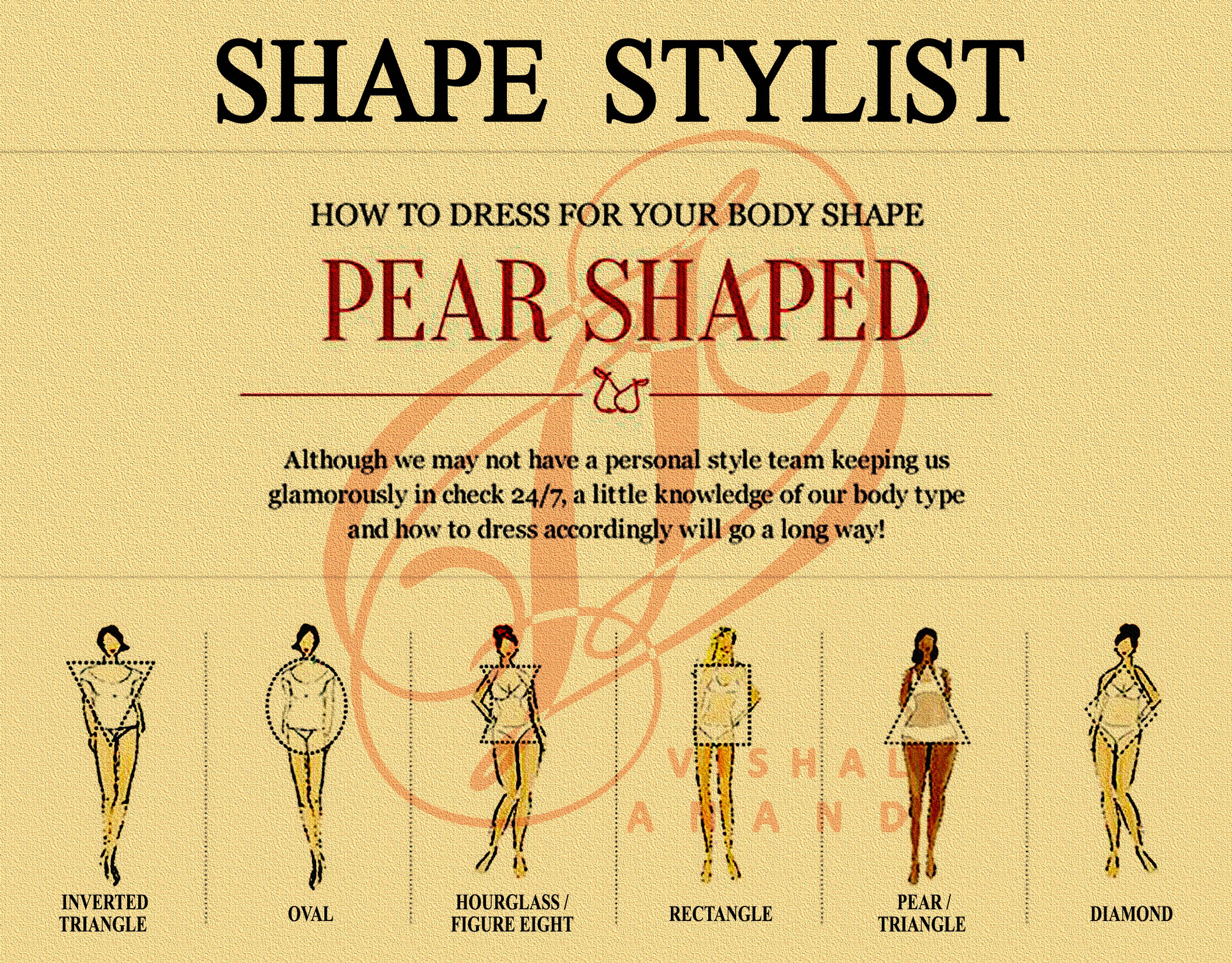 HOW TO DRESS FOR YOUR BODY SHAPE-WOMEN-SHAPE STYLIST by Vishal Anand at ...