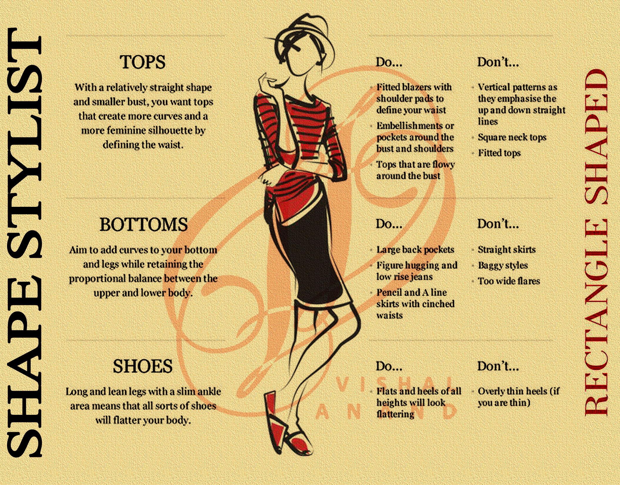HOW TO DRESS FOR YOUR BODY SHAPE-WOMEN-SHAPE STYLIST by Vishal Anand at ...