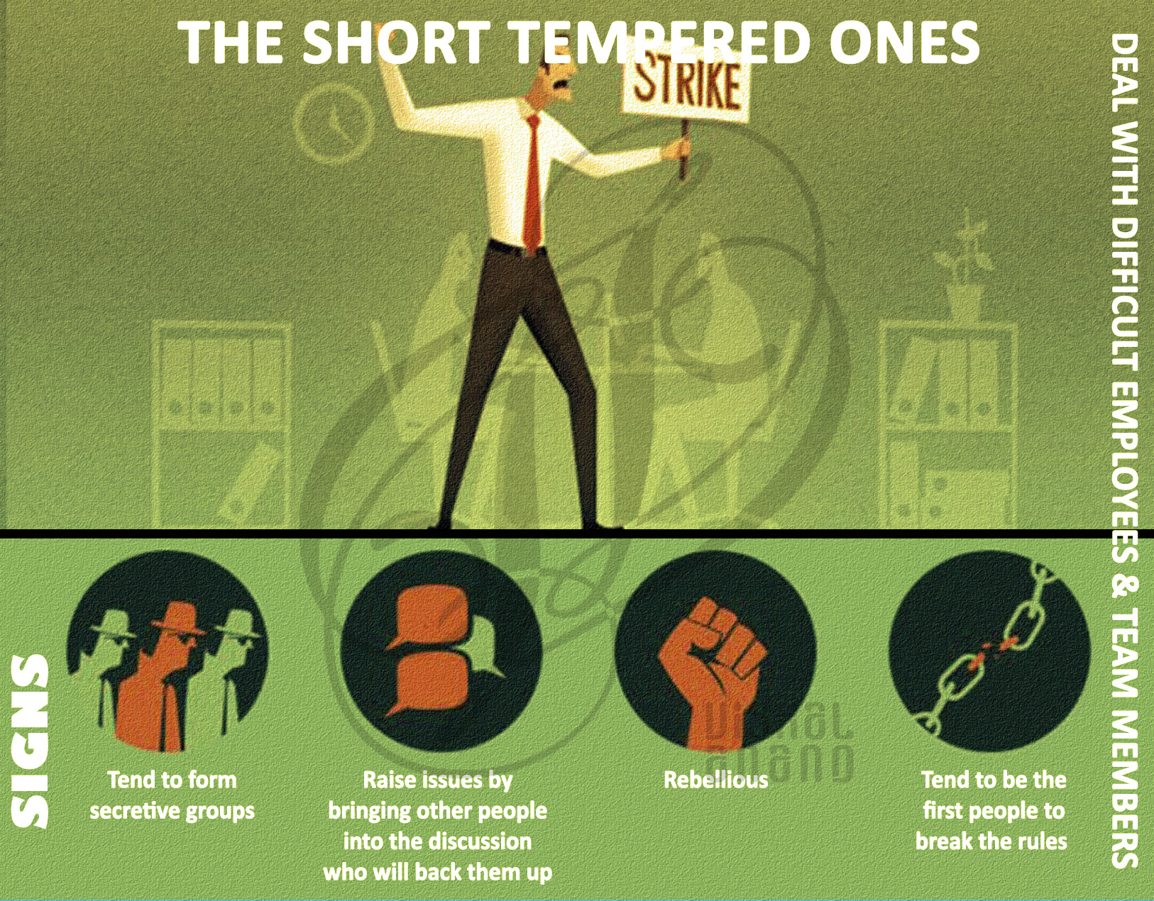 HOW TO DEAL WITH DIFFICULT EMPLOYEES & TEAM MEMBERS by Vishal Anand at ...