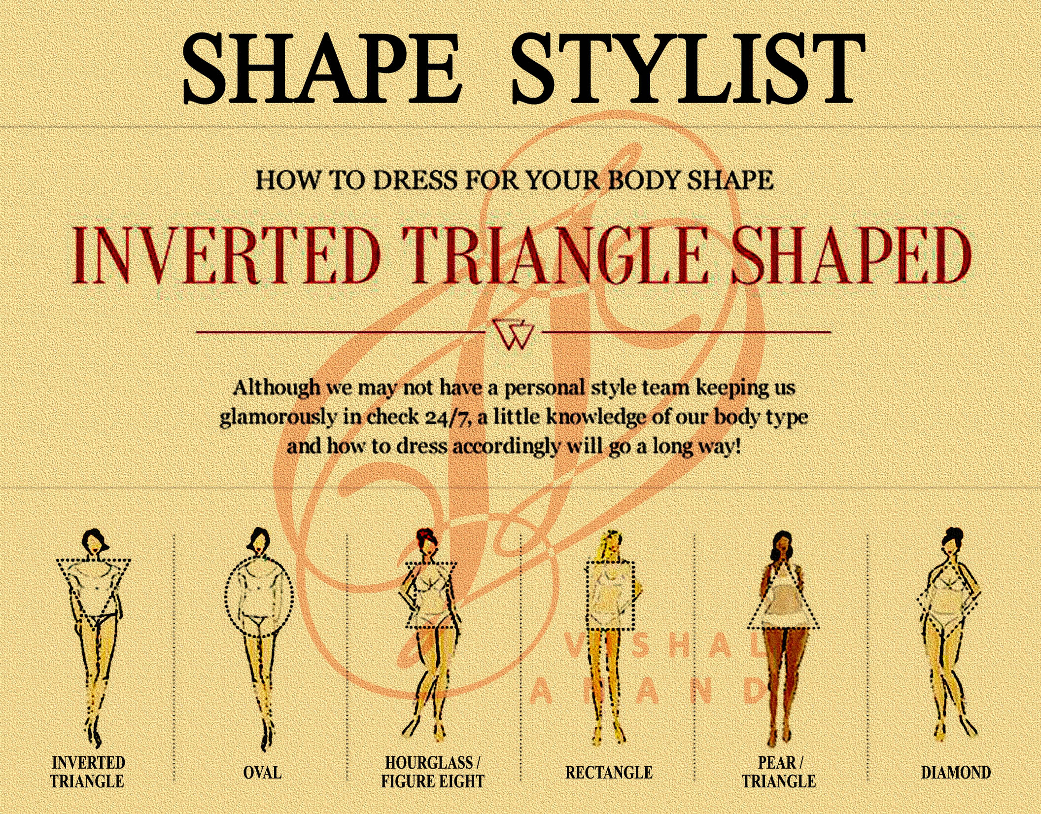 HOW TO DRESS FOR YOUR BODY SHAPE-WOMEN-SHAPE STYLIST by Vishal Anand at ...