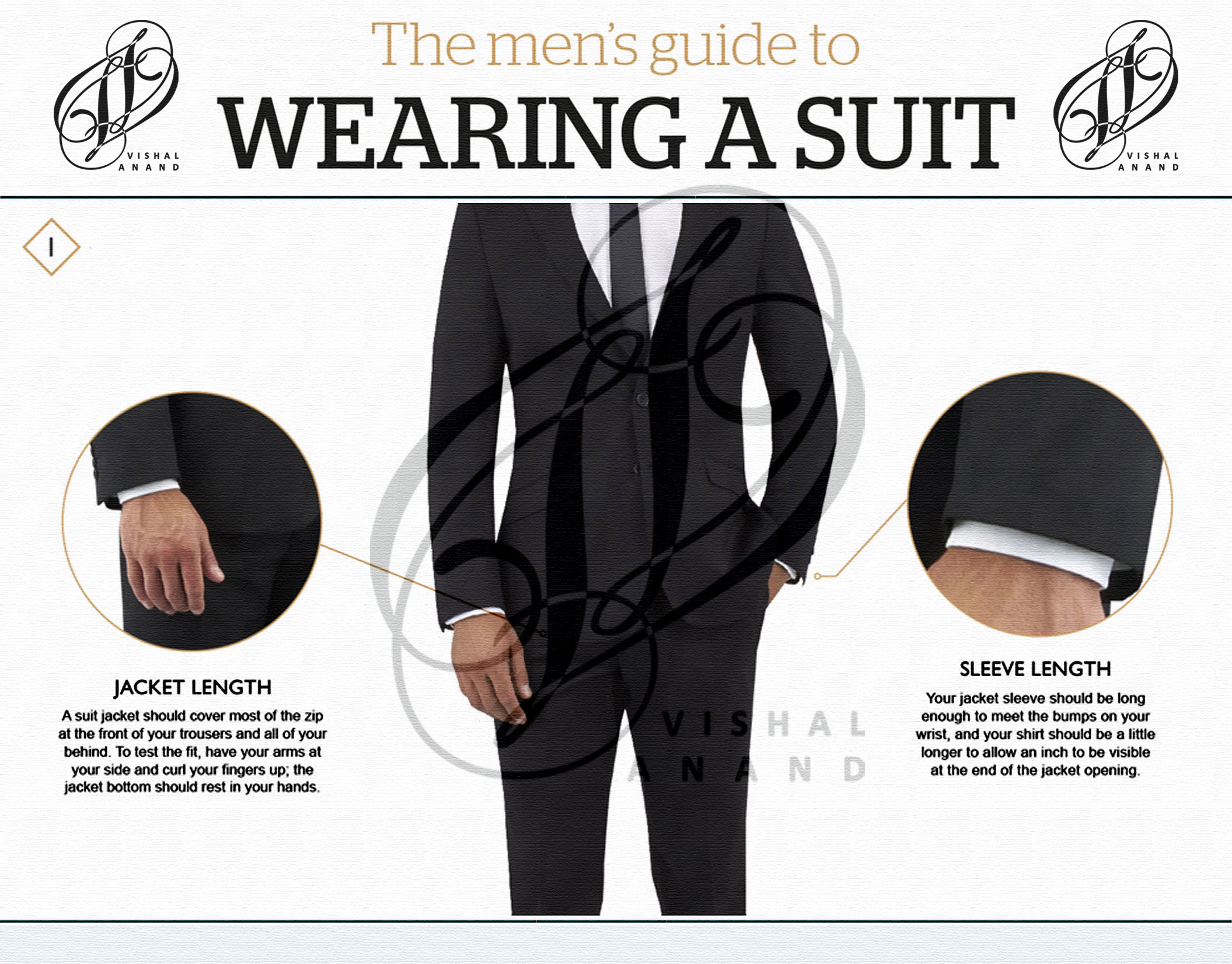 GUIDE ON HOW TO LOOK GOOD IN SUIT by Vishal Anand at Coroflot.com