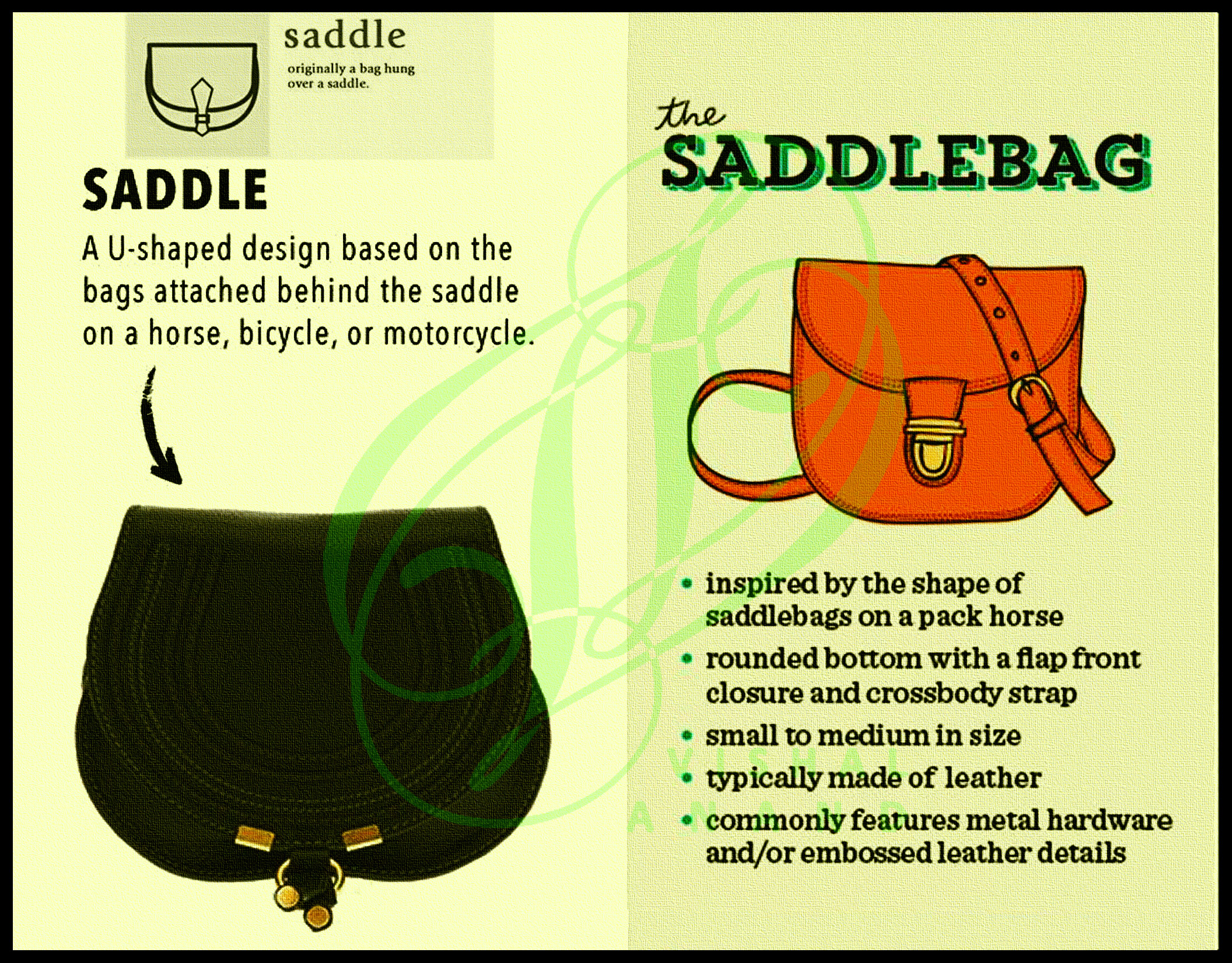 THE COMPLETE GLOSSARY OF BAG SHAPES by Vishal Anand at Coroflot.com